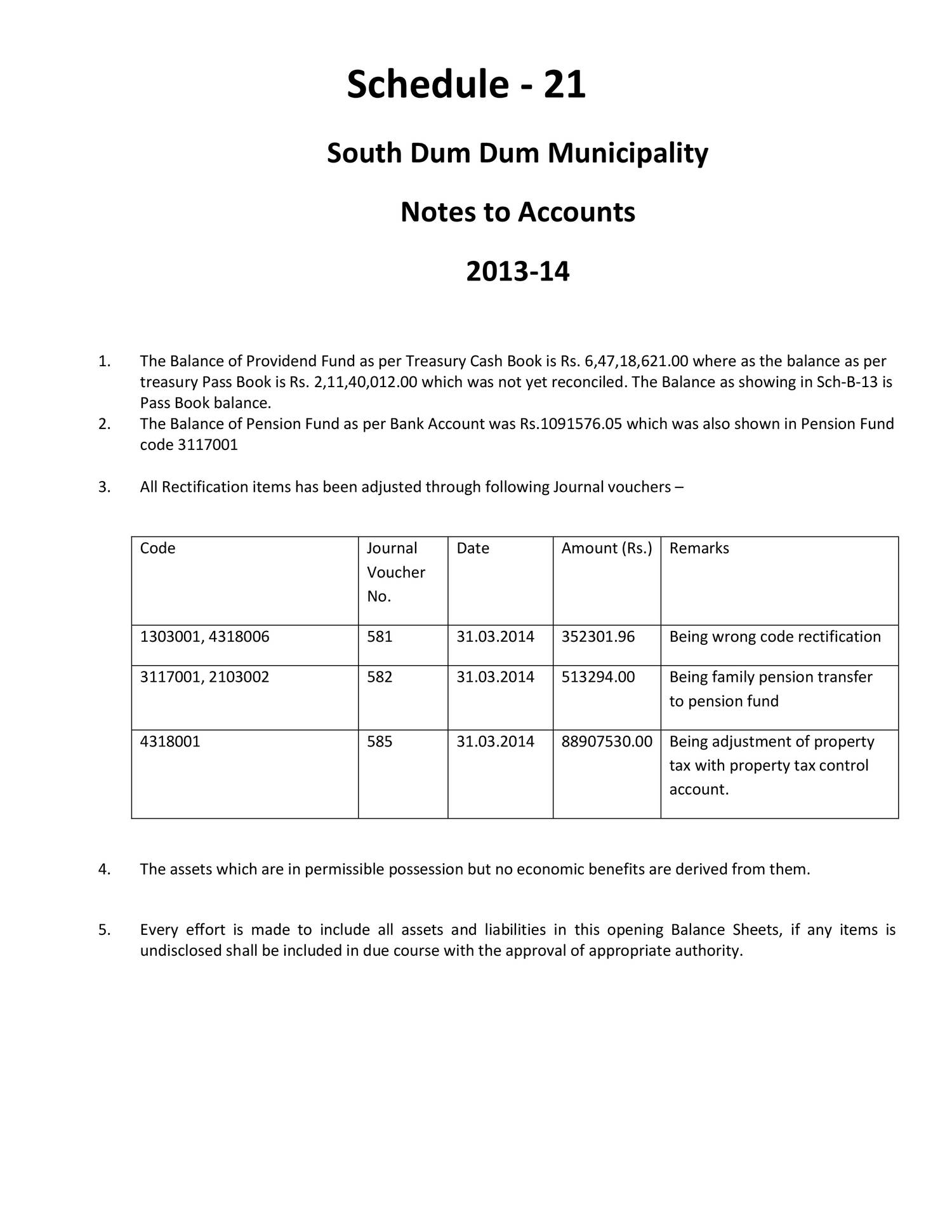 Notes to accounts.docx | DocDroid