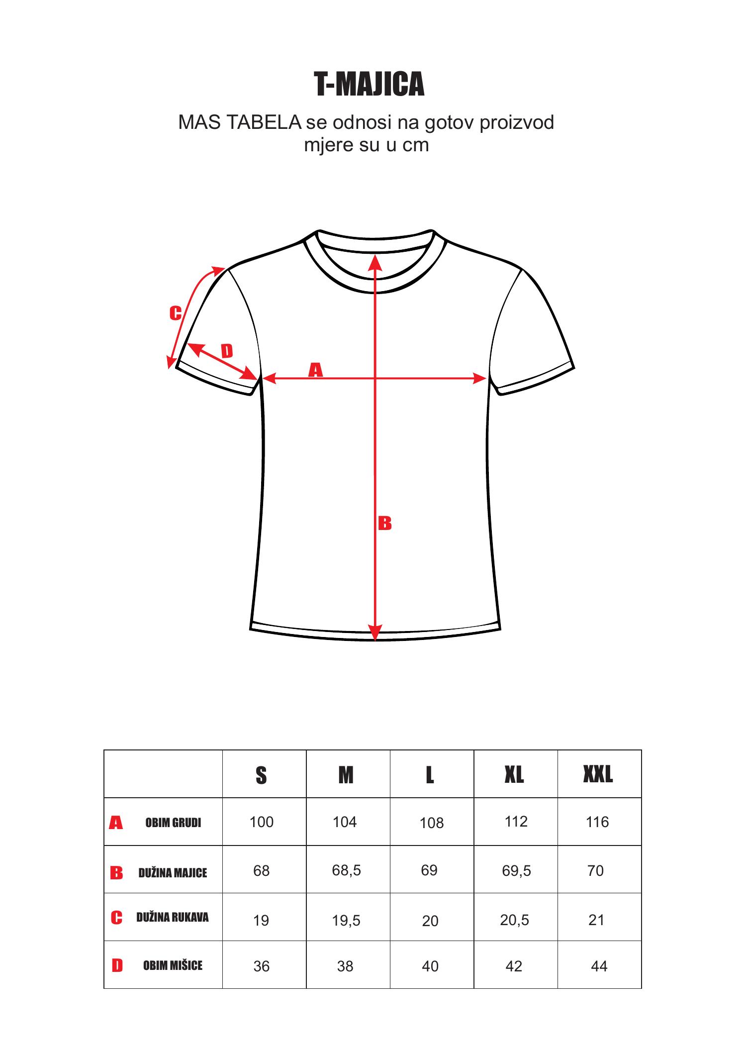 Sizes in CM.pdf | DocDroid