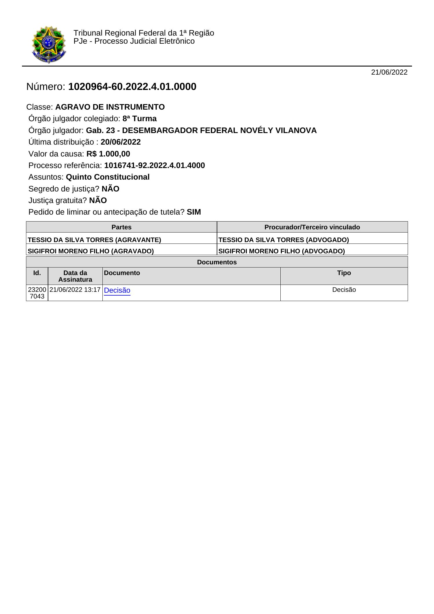 Cartaz De Decisao Executiva