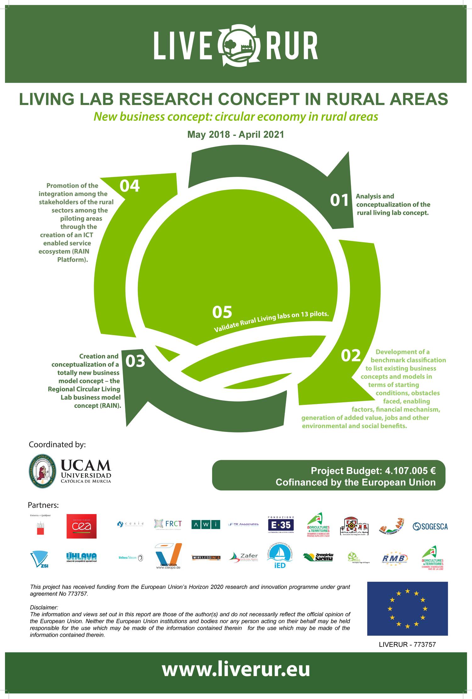 Poster GENERAL INFO.pdf | DocDroid