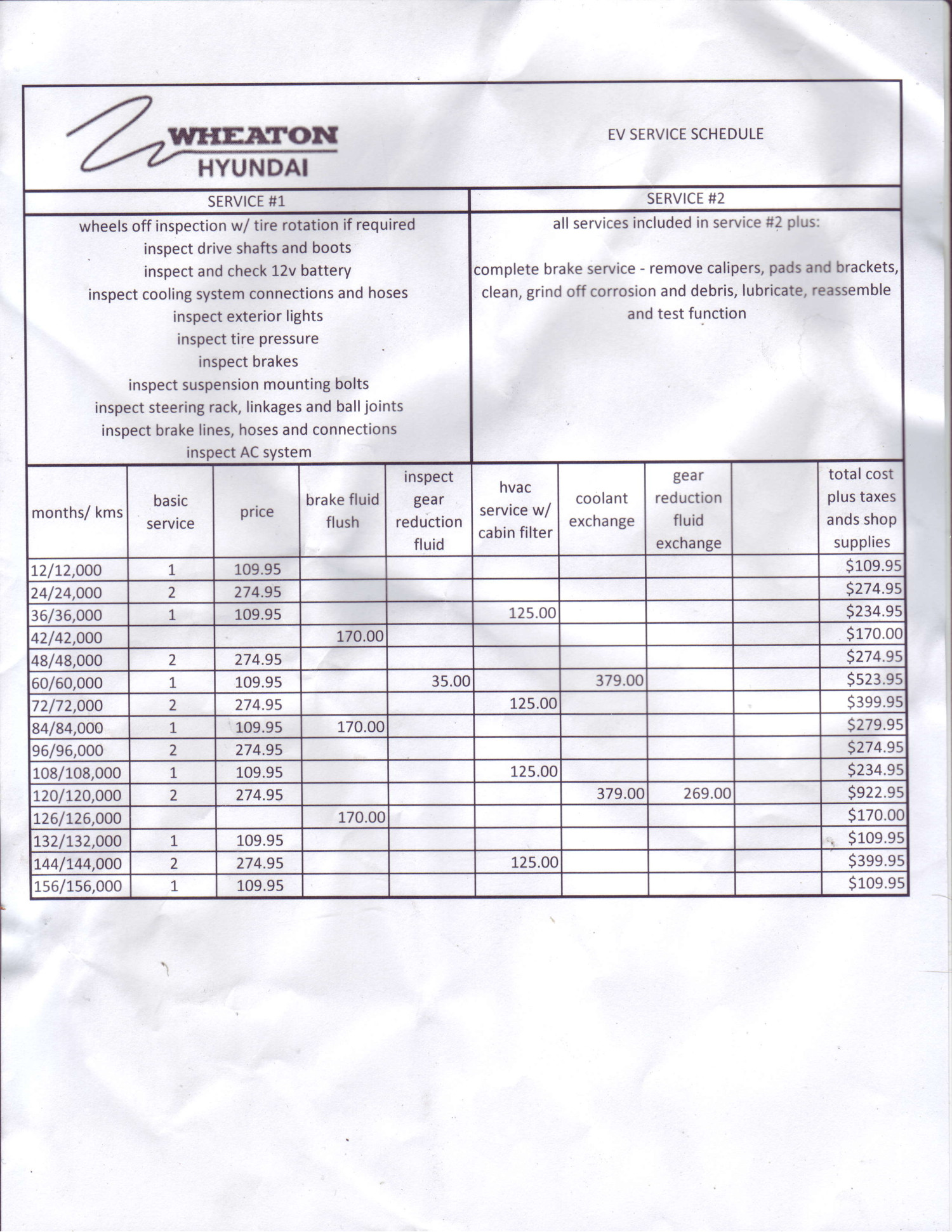 EV Maitenance pricelist .pdf | DocDroid