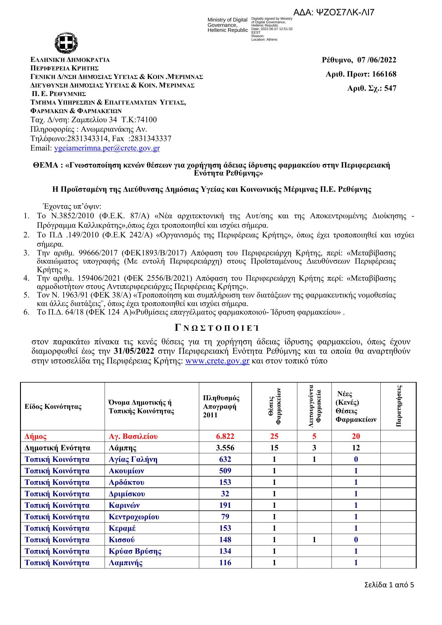 adeies rethimno.pdf | DocDroid