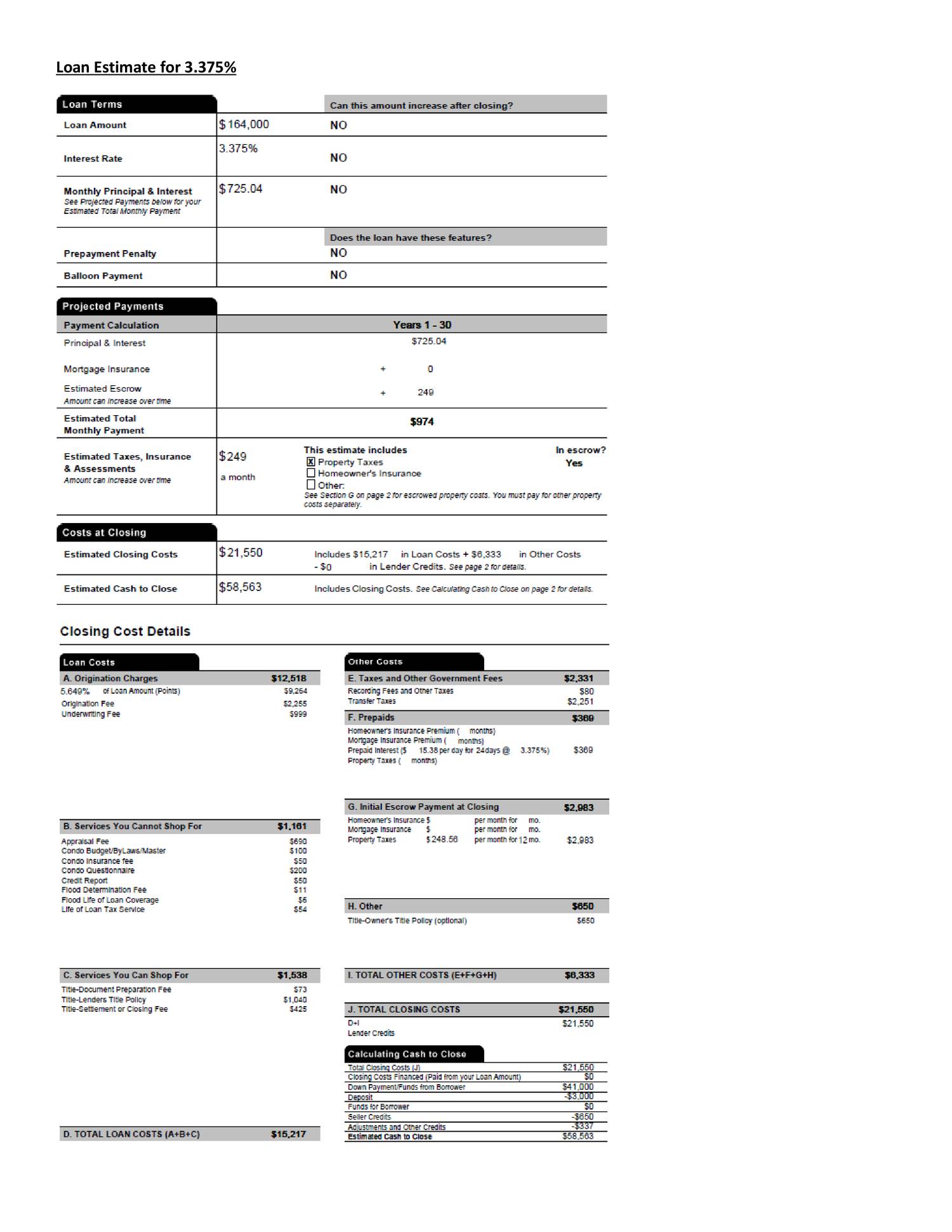 Printable Loan Estimate Form - Printable Forms Free Online