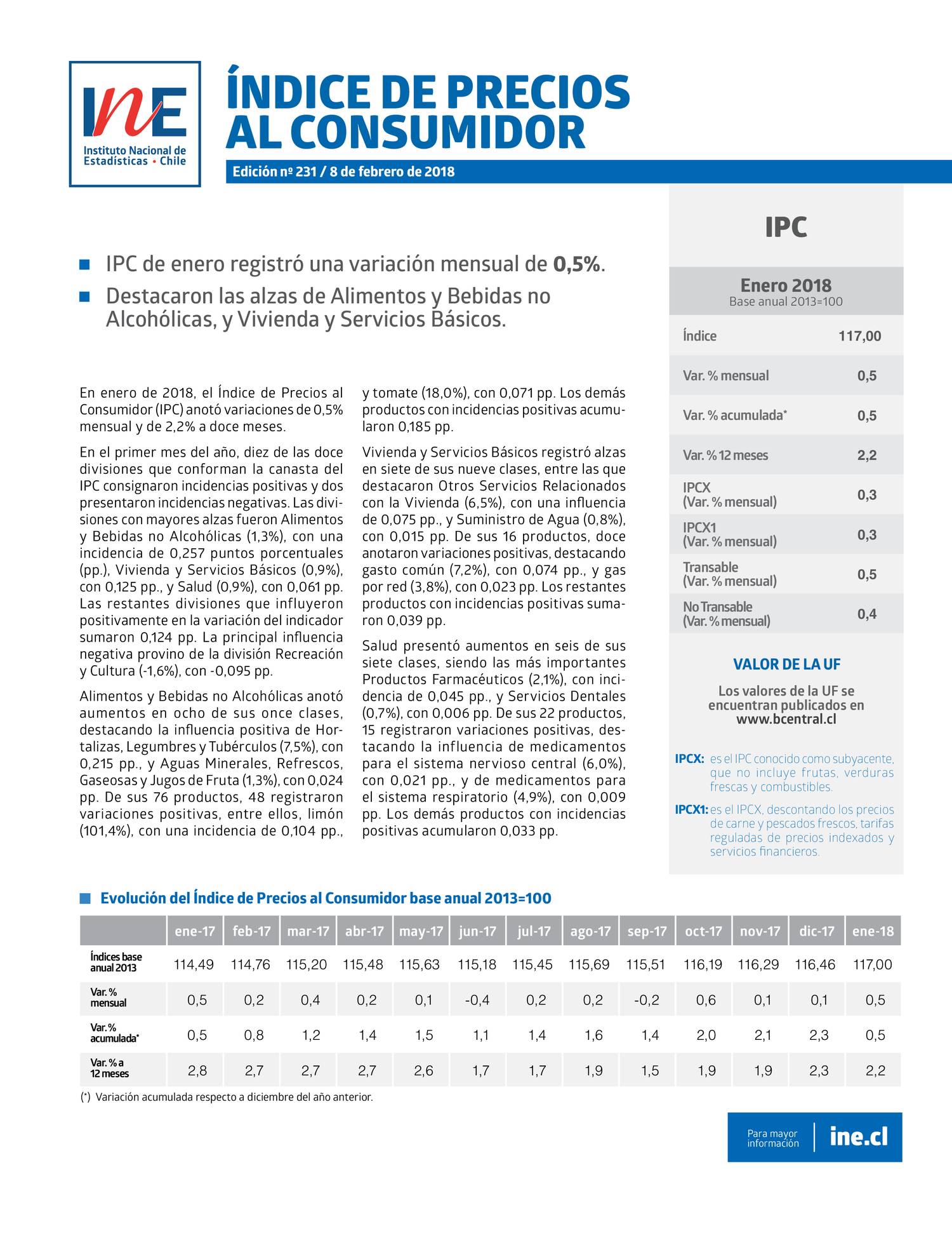 boletín-índice-de-precios-al-consumidor-(ipc)-enero-2018.pdf | DocDroid