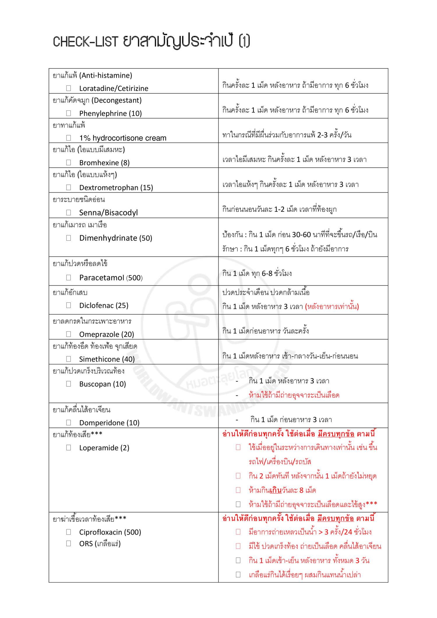 Medication check list.pdf | DocDroid