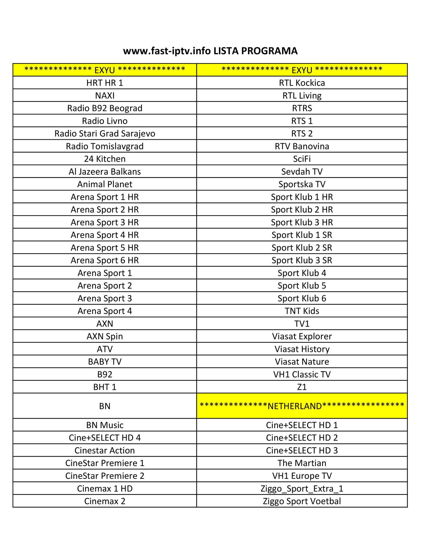 Fast Iptv 10 02 Pdf Docdroid