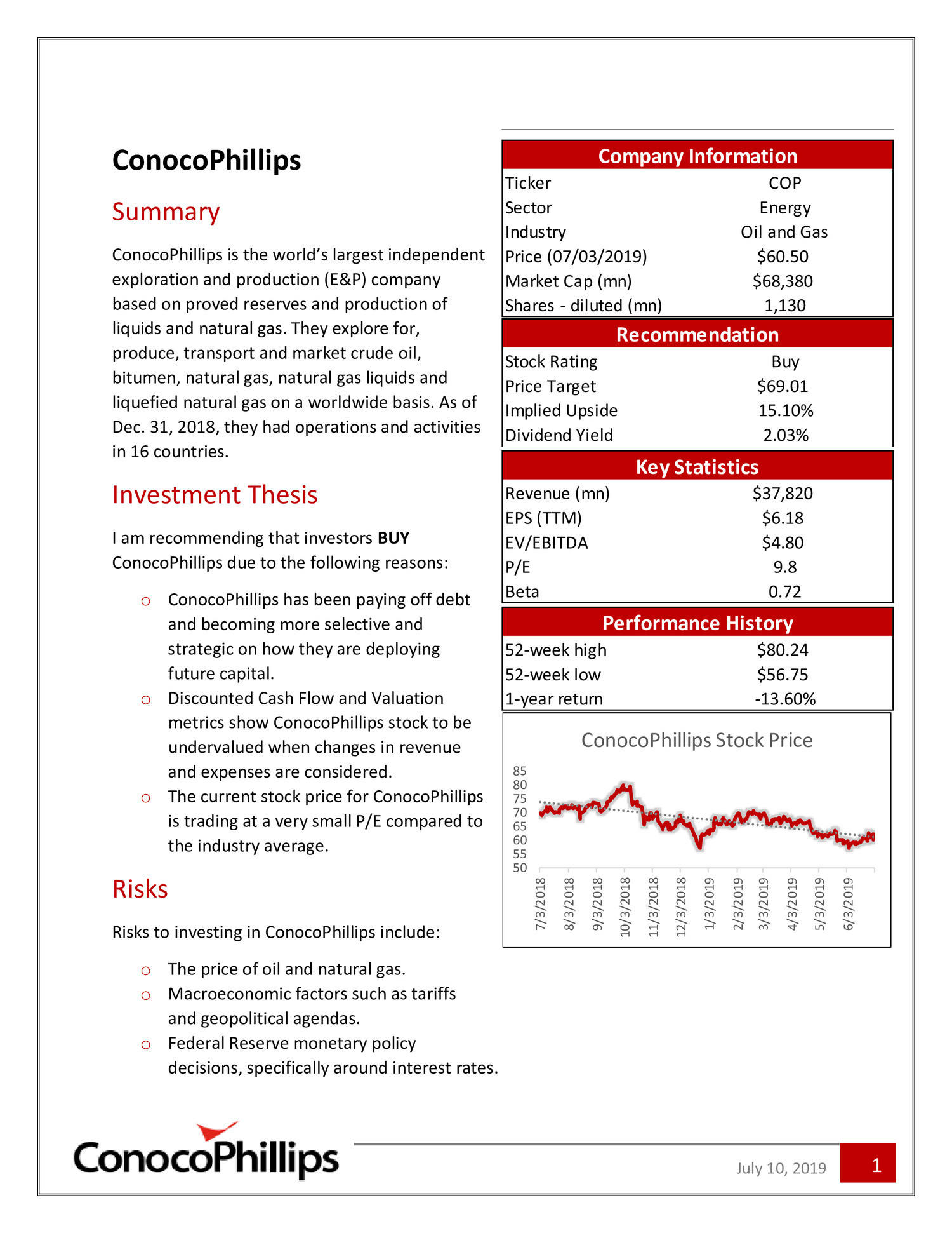 ConocoPhillips Stock Report Redacted.pdf | DocDroid