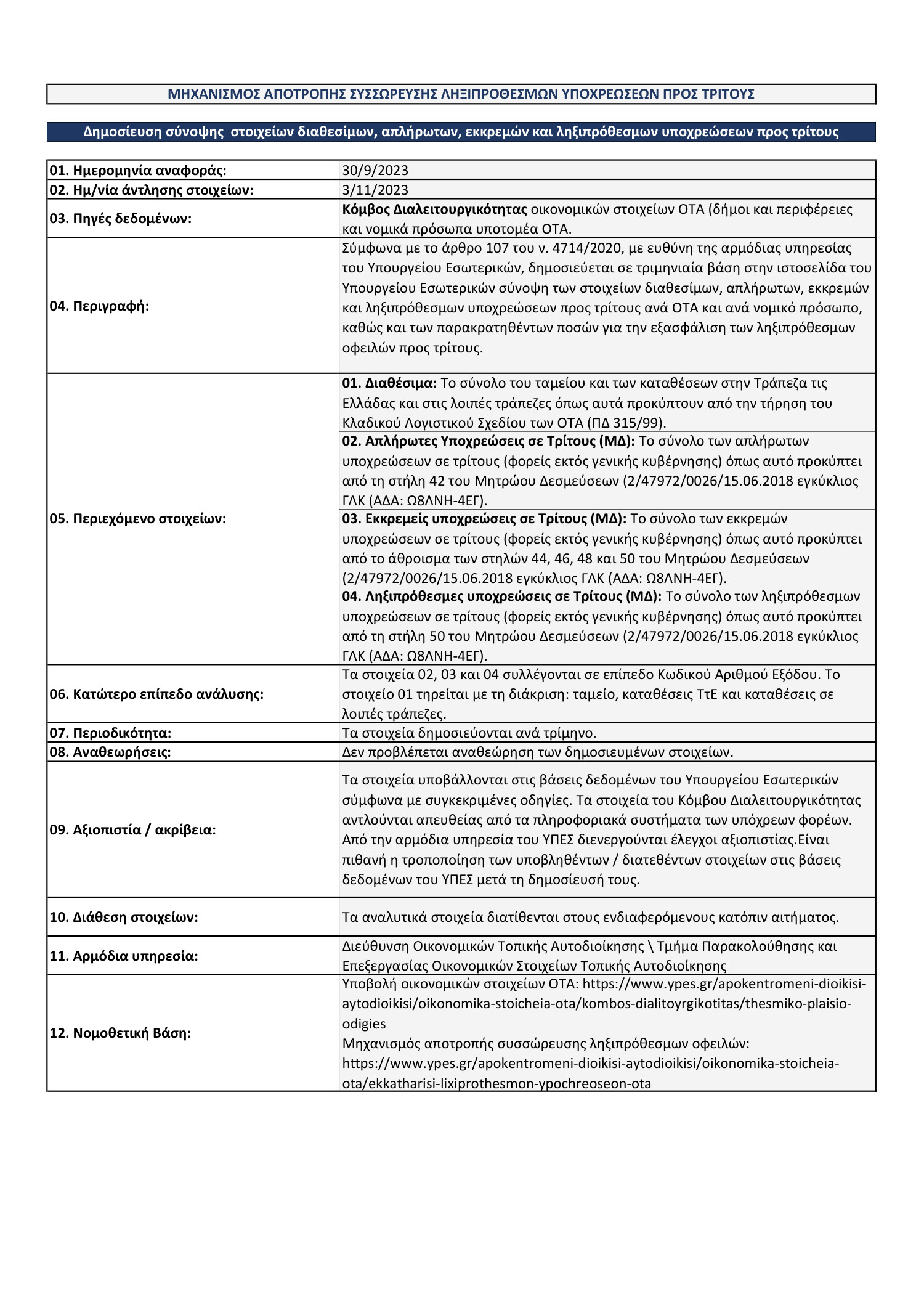 Οικονομικά-ΟΤΑ.pdf | DocDroid