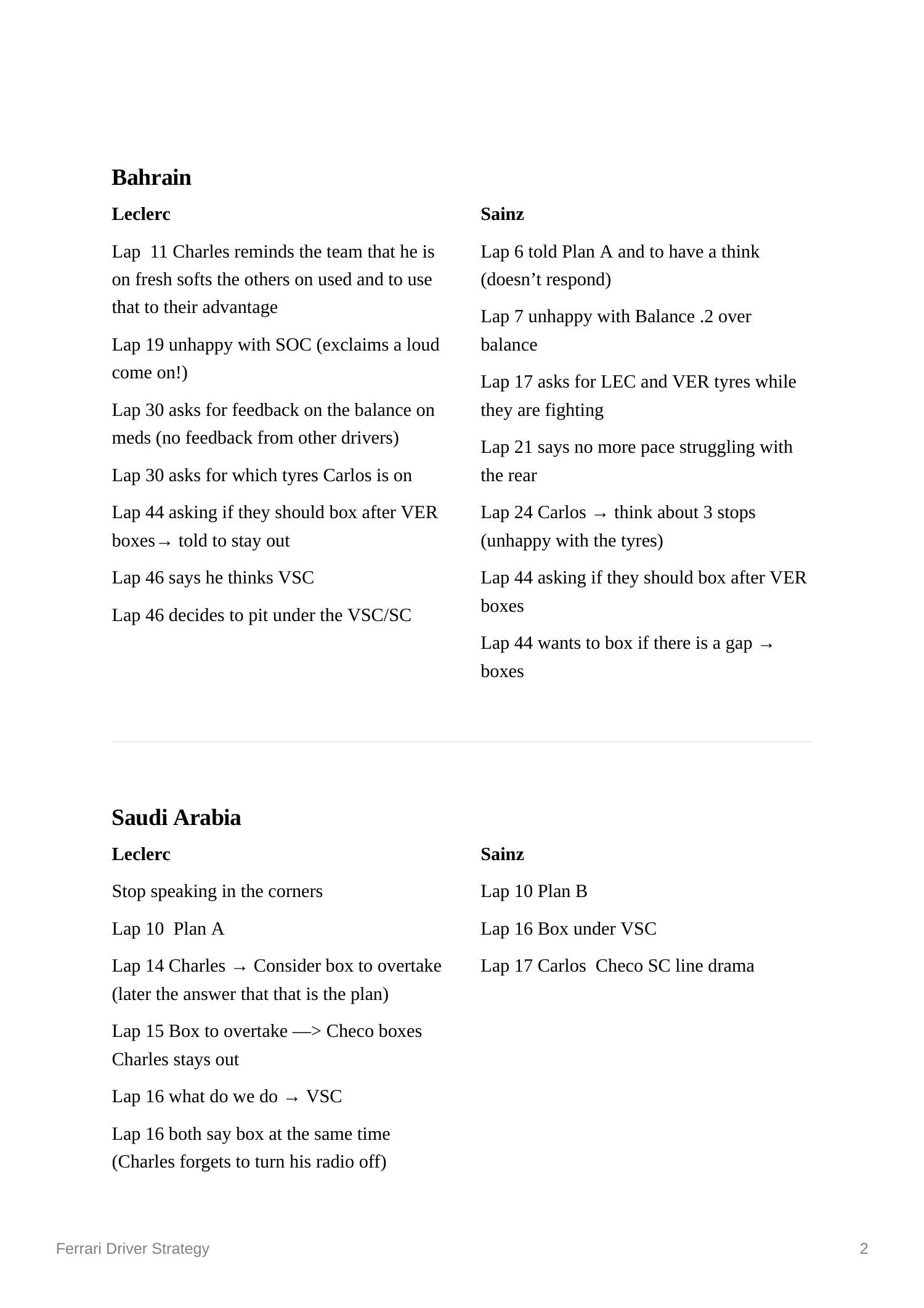 70960978-e980-4671-a8c9-84b6eac89ba6_Ferrari_Driver_Strategy.pdf | DocDroid