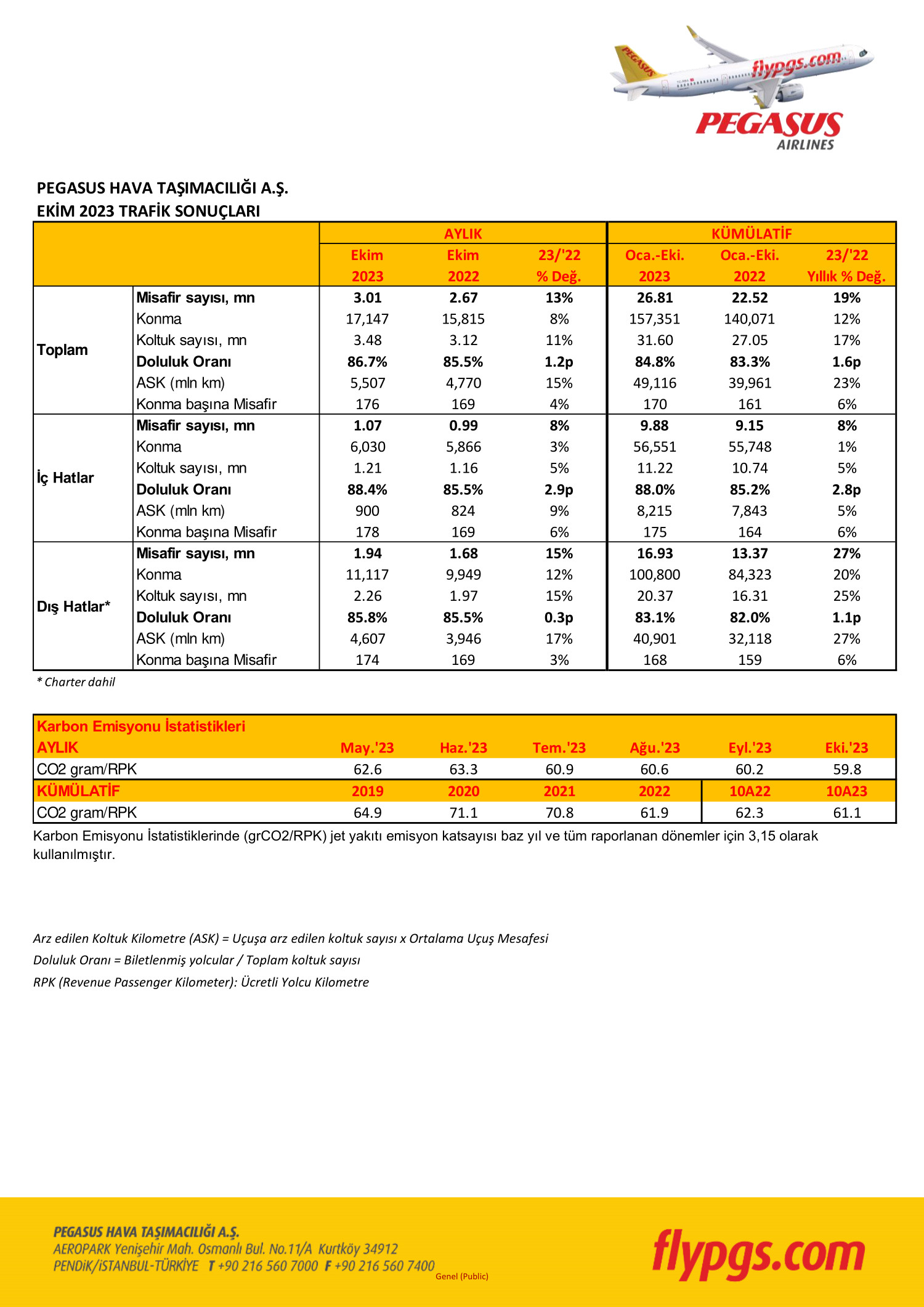 PGS EK_M 2023 TRAF_K.pdf | DocDroid