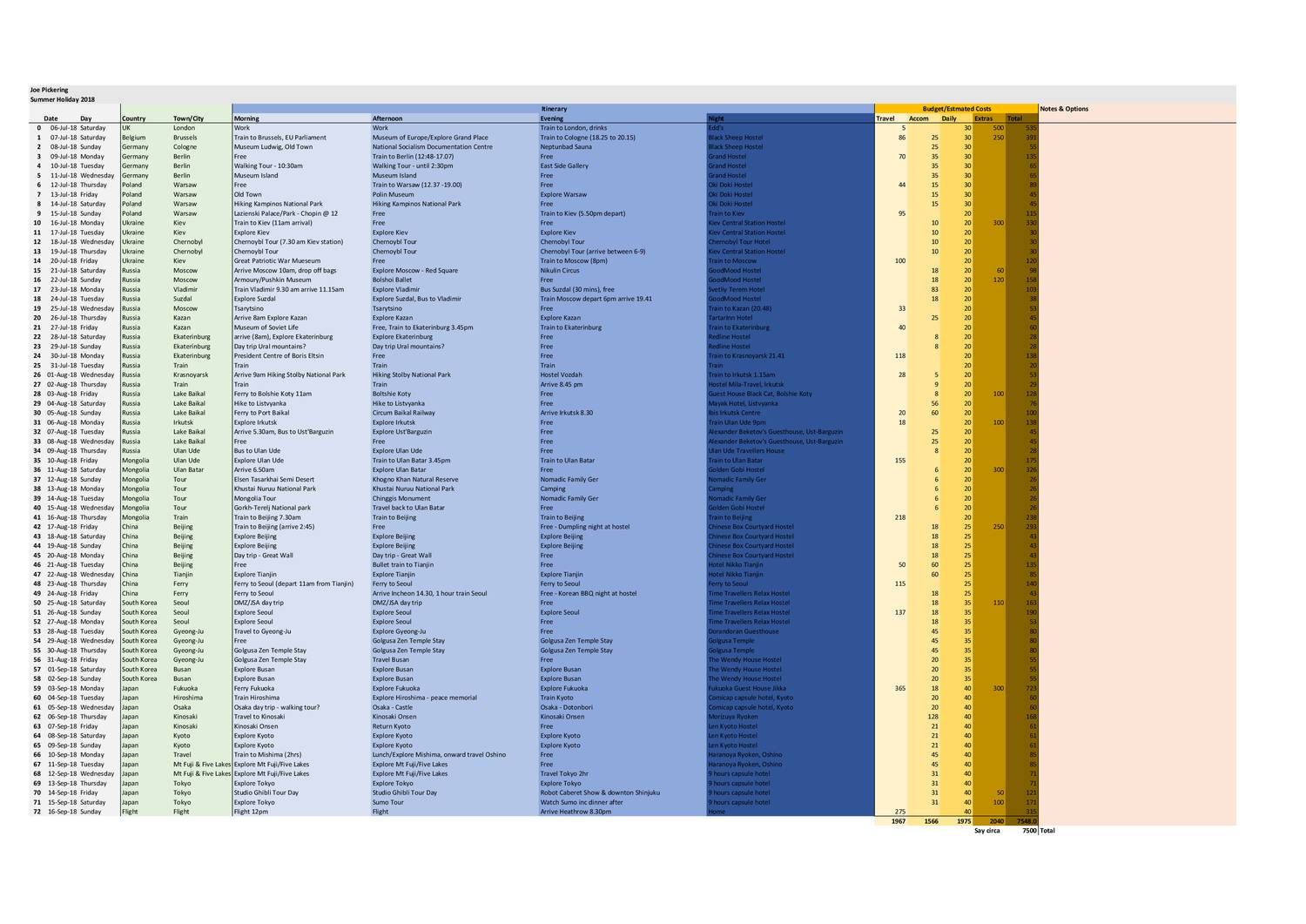 Itinerary pdf DocDroid Itinerary pdf DocDroid