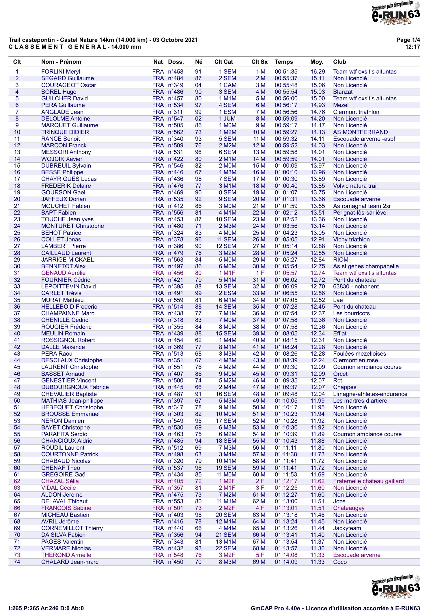 Classement 14 kilomètres.pdf | DocDroid