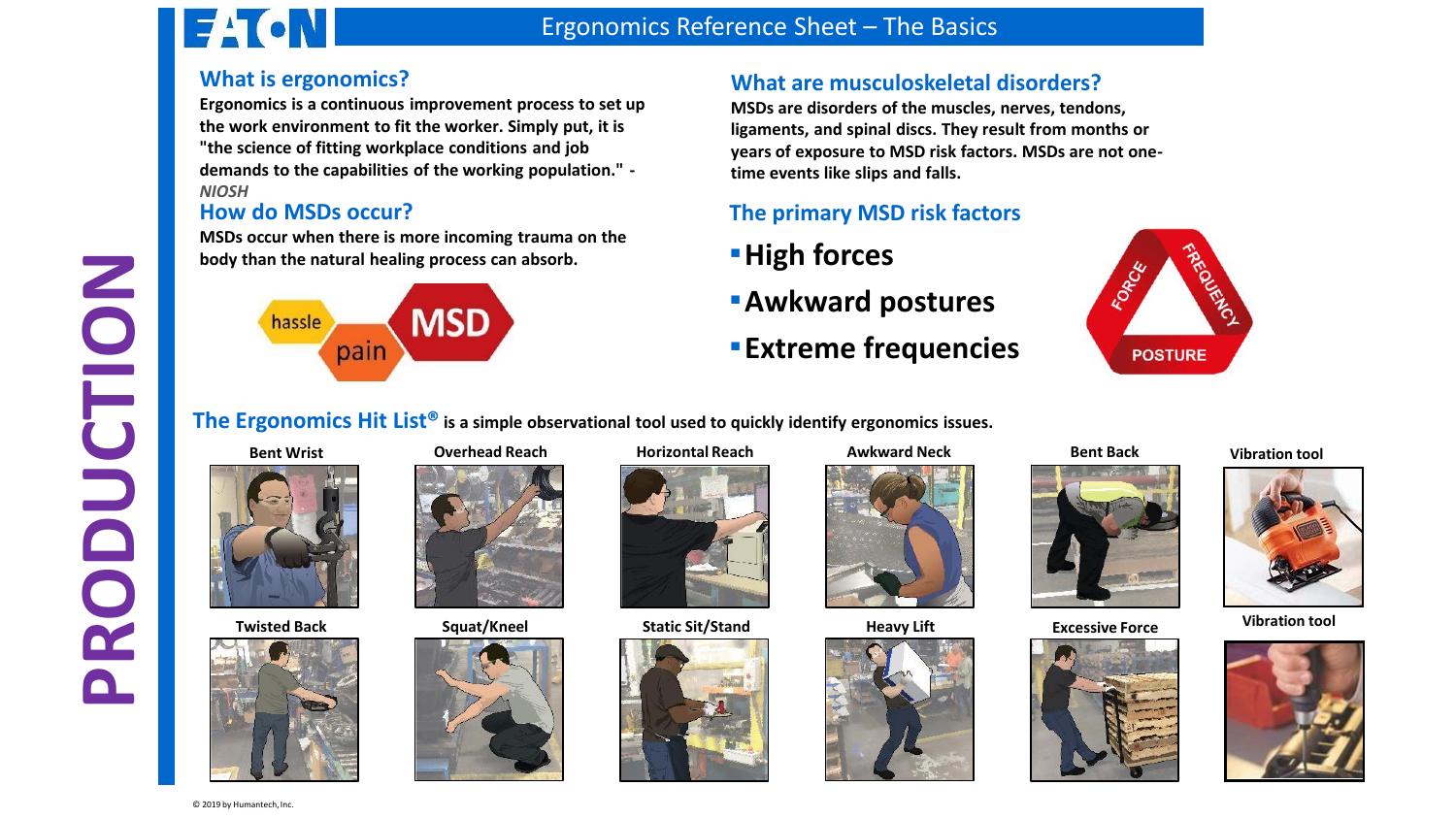 Ergonomic Hit List Reference List.pdf | DocDroid