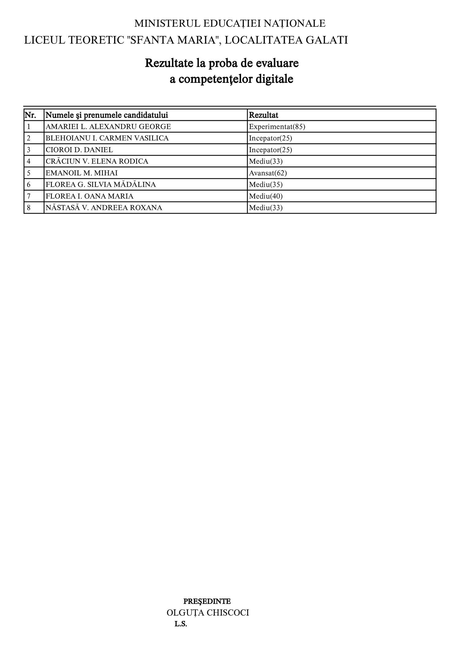 Rezultate proba d.pdf | DocDroid