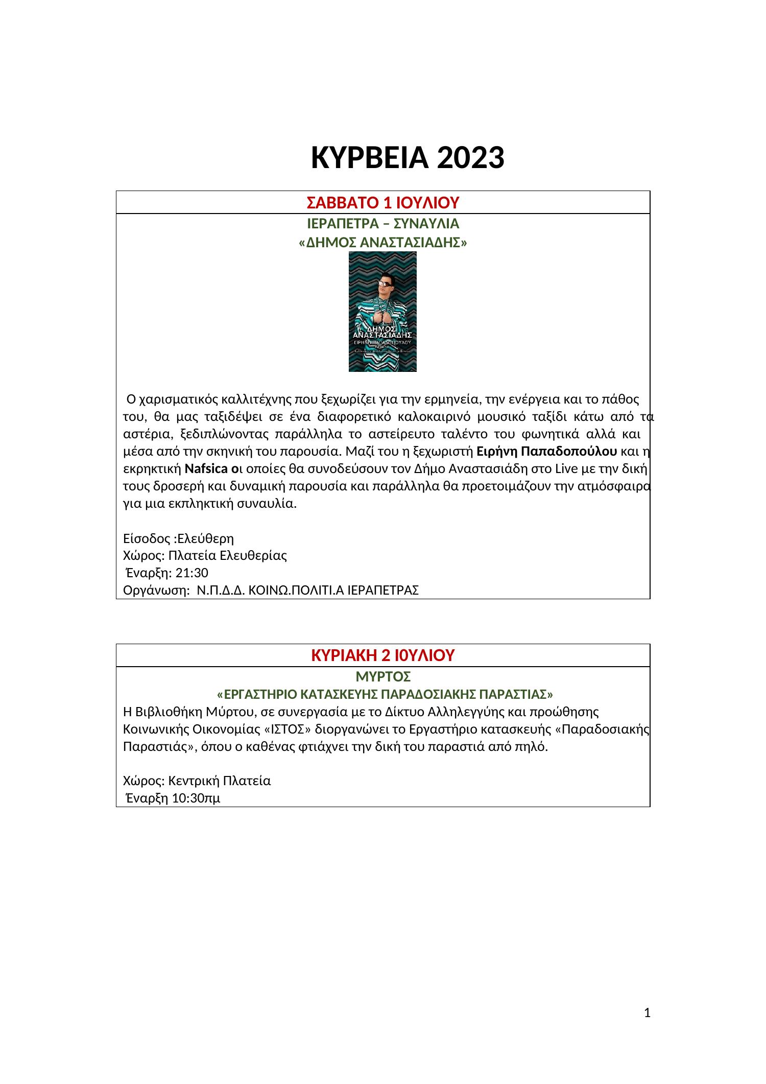 ΠΡΟΓΡΑΜΜΑ ΚΥΡΒΕΙΑ 2023.pdf | DocDroid