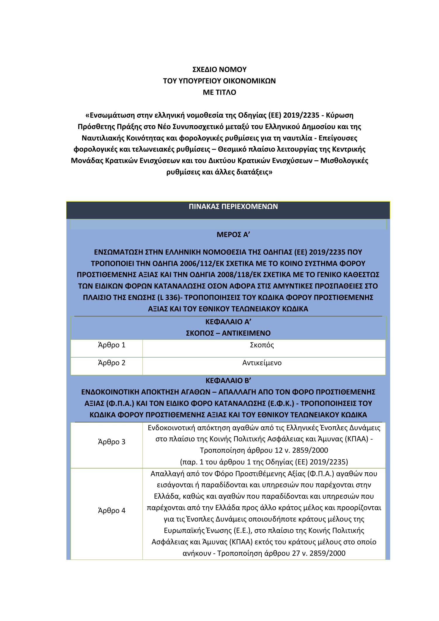 01 ΣΝ ΥΠΟΙΚ.docx | DocDroid