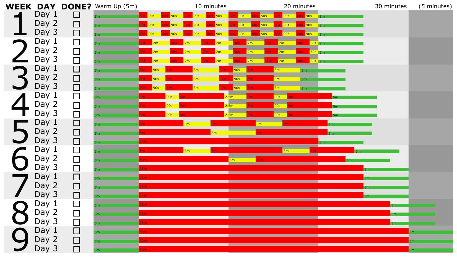 visual_c25k.pdf | DocDroid