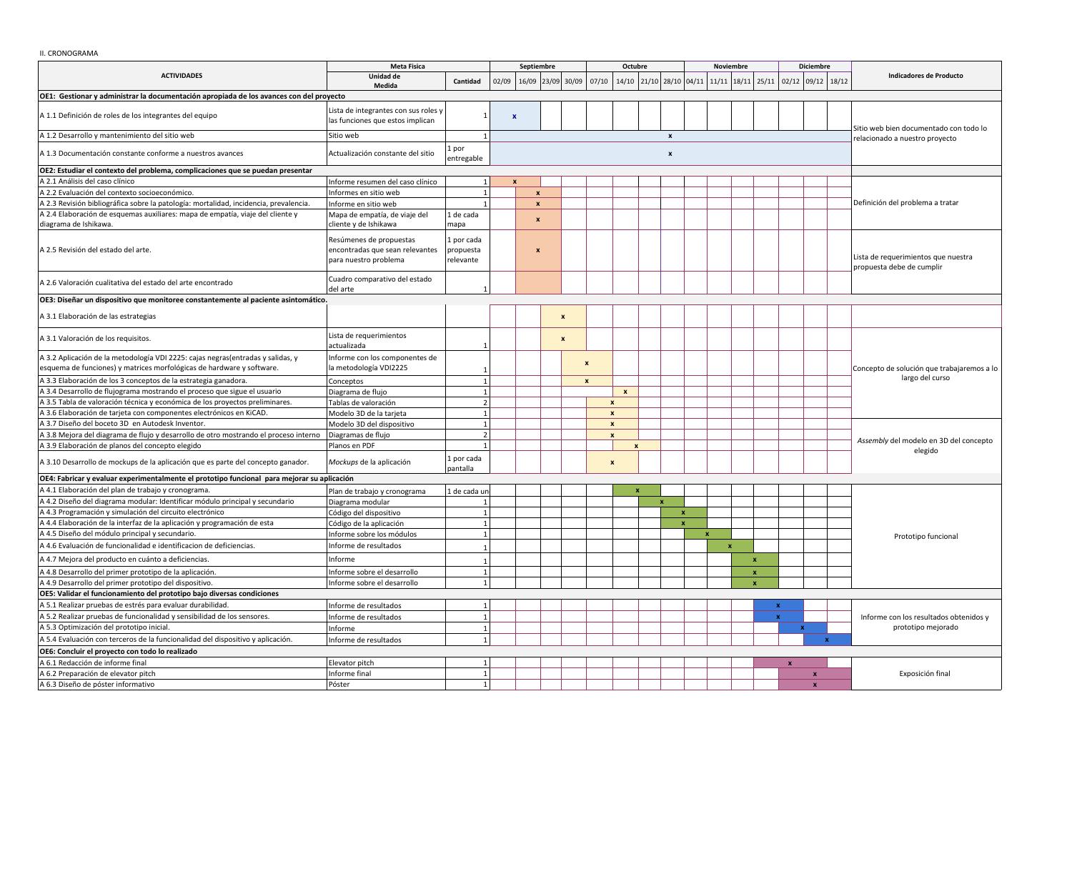 Plan De Trabajo Ejemplos Y Formatos Excel Word Y Pdfs Descarga The