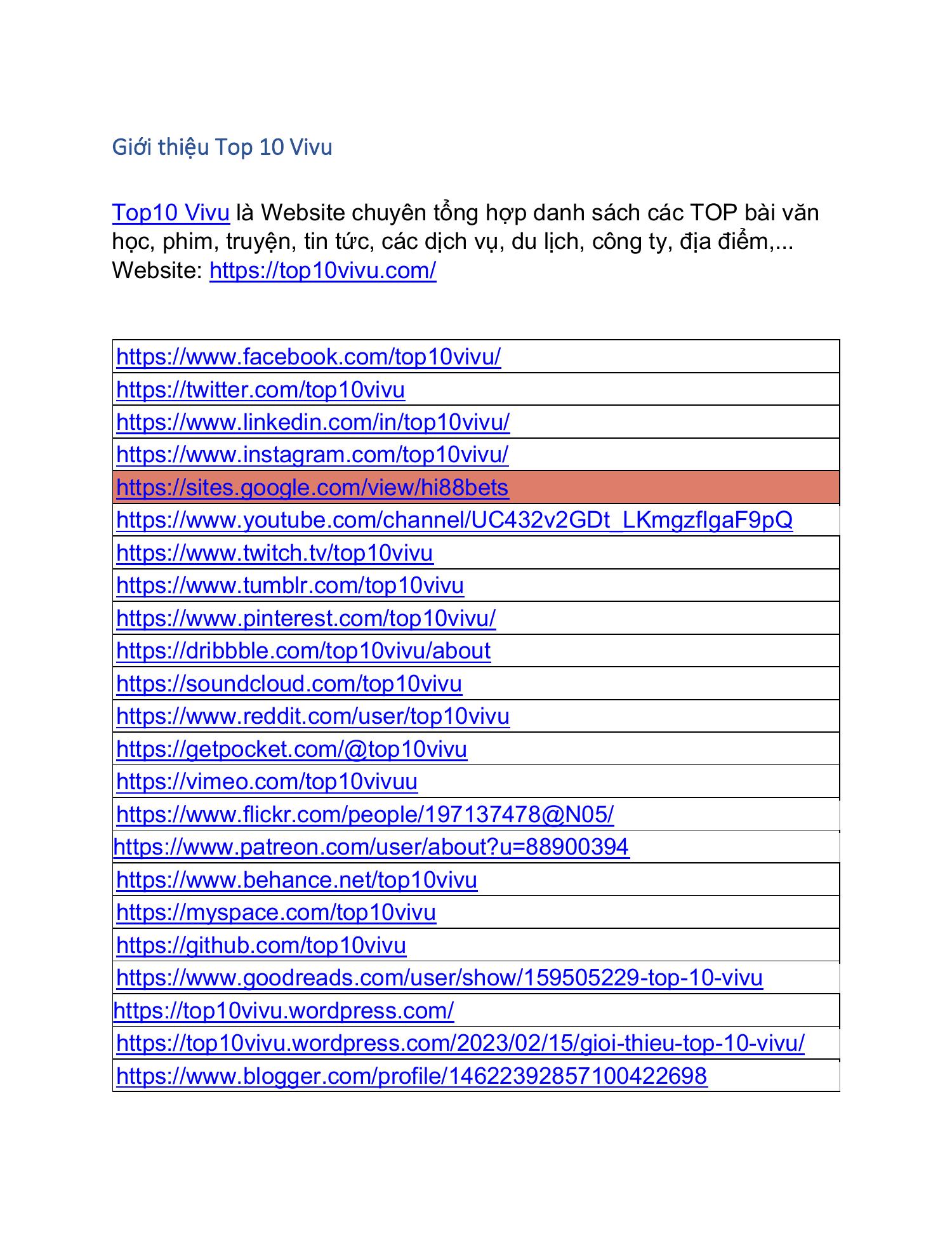 top-10-vivu.docx | DocDroid