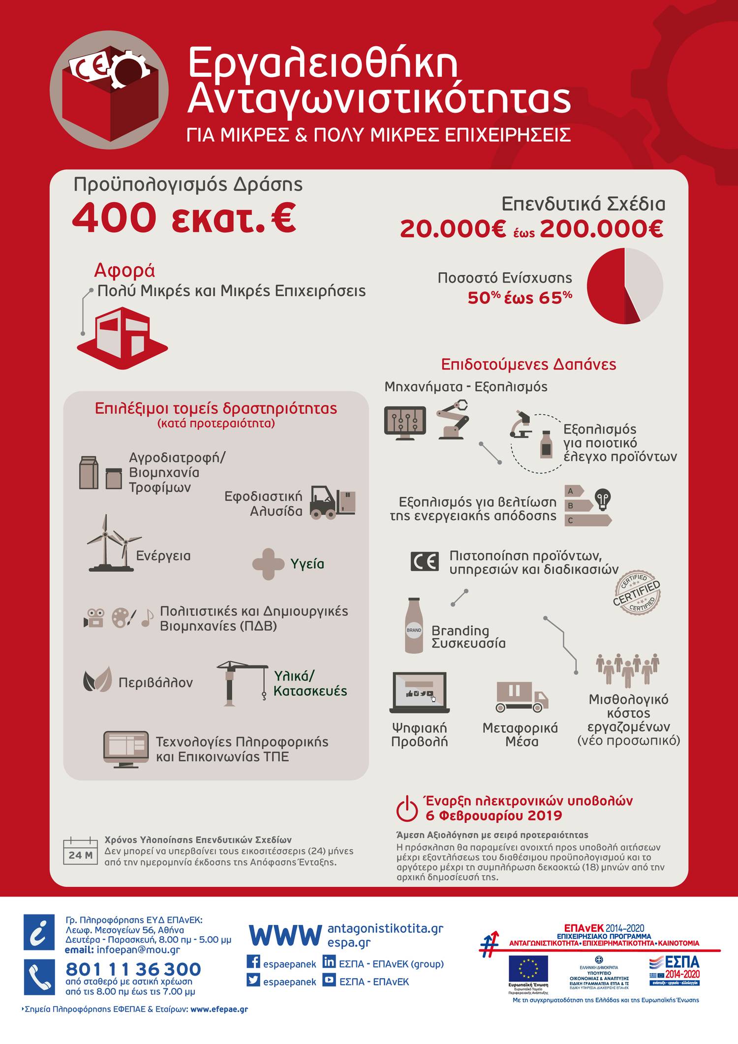 ΕΡΓΑΛΕΙΟΘΗΚΗ ΑΝΤΑΓΩΝΙΣΤΙΚΟΤΗΤΑΣ.pdf | DocDroid