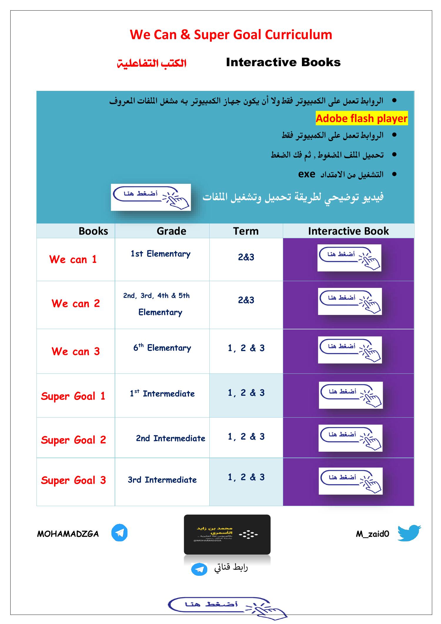 WE CAN & Super Goalالكتب التفاعلية.docx 1.pdf | DocDroid