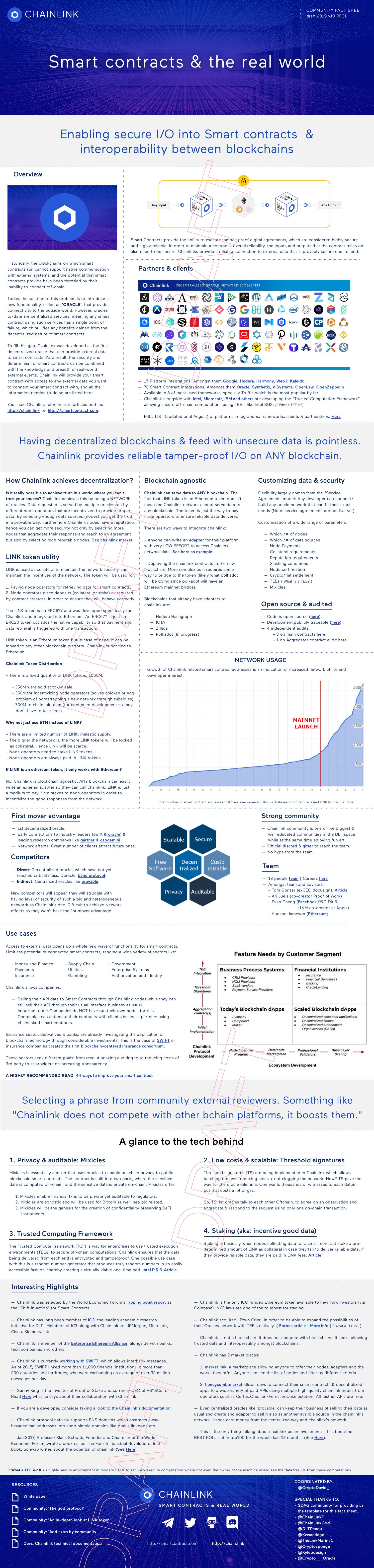 FACT SHEET K2 SYSTEMS