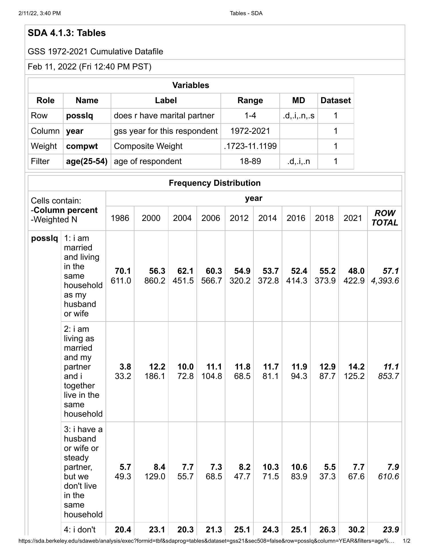 Tables - SDA10.pdf | DocDroid