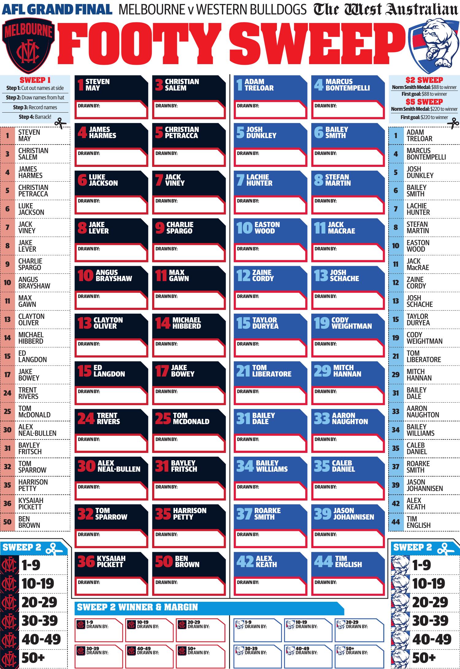 SP2 2021 Grand Final sweep chart.pdf | DocDroid