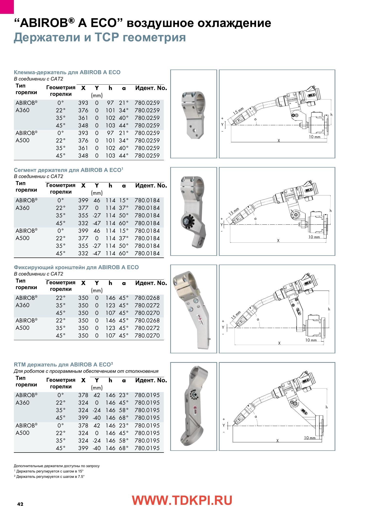 Abicor_Binzel-ABIROB-A-ECO-TCP.pdf | DocDroid