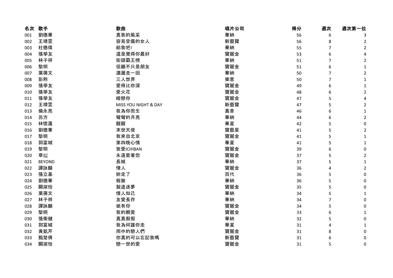 1992 pdf DocDroid 1992 pdf DocDroid
