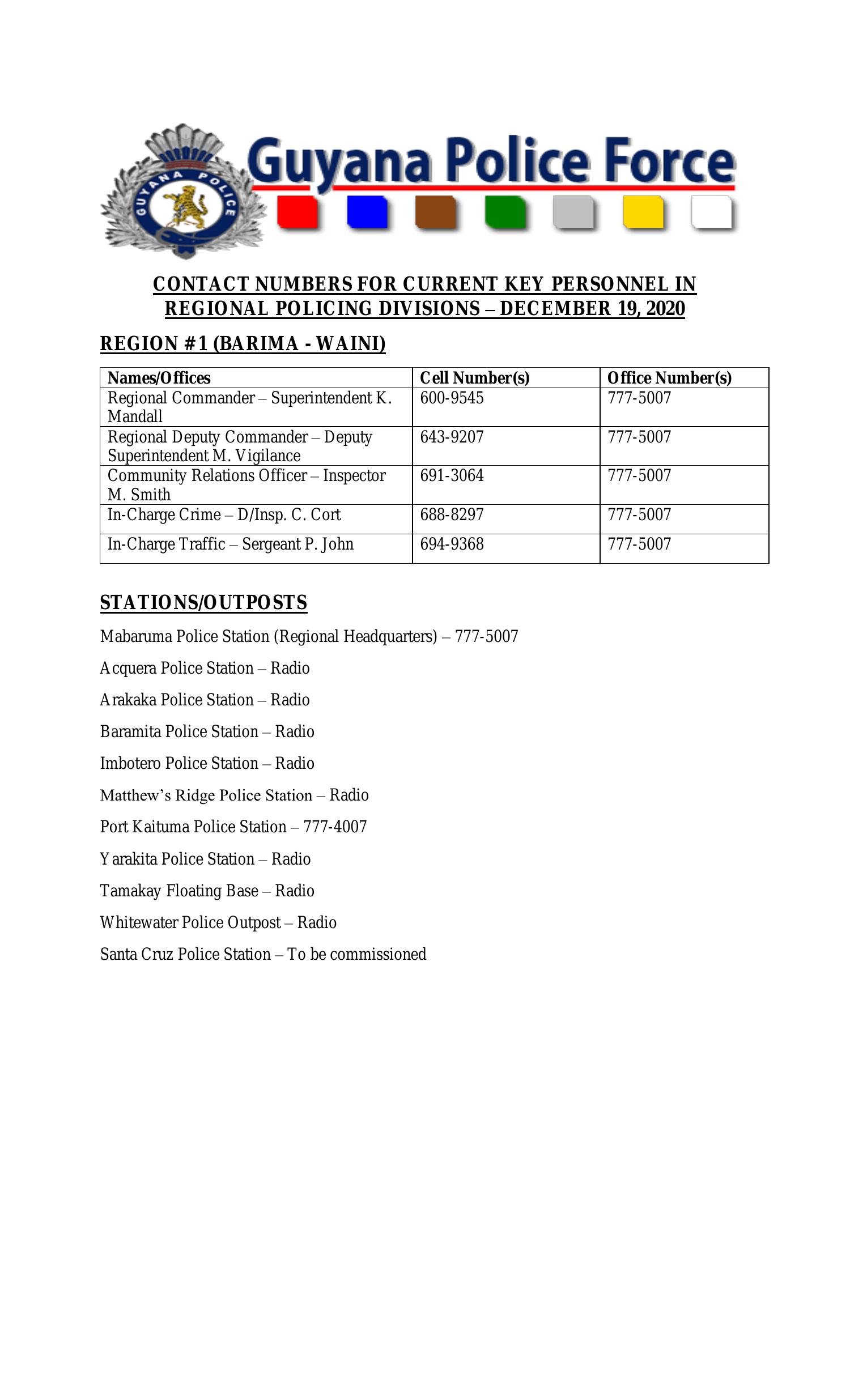 CONTACT NUMBERS FOR CURRENT KEY POLICE PERSONNEL JANUARY 14, 2021.docx ...