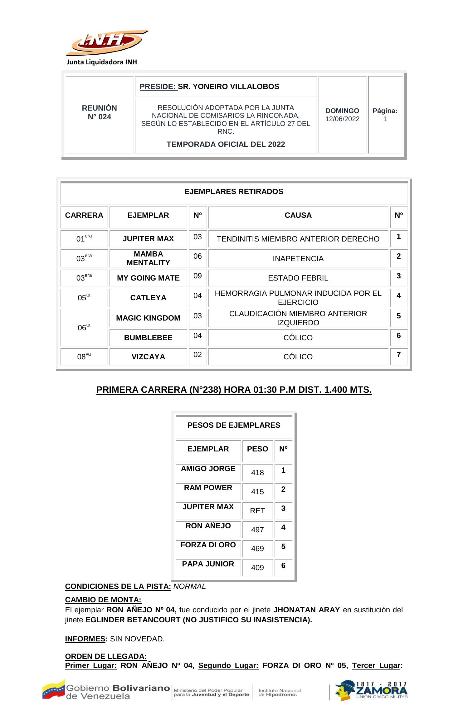 R- 024.pdf | DocDroid