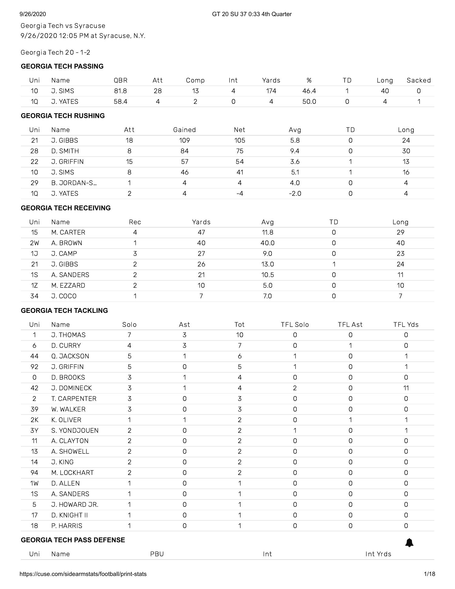 syracuse ga tech box score.pdf | DocDroid