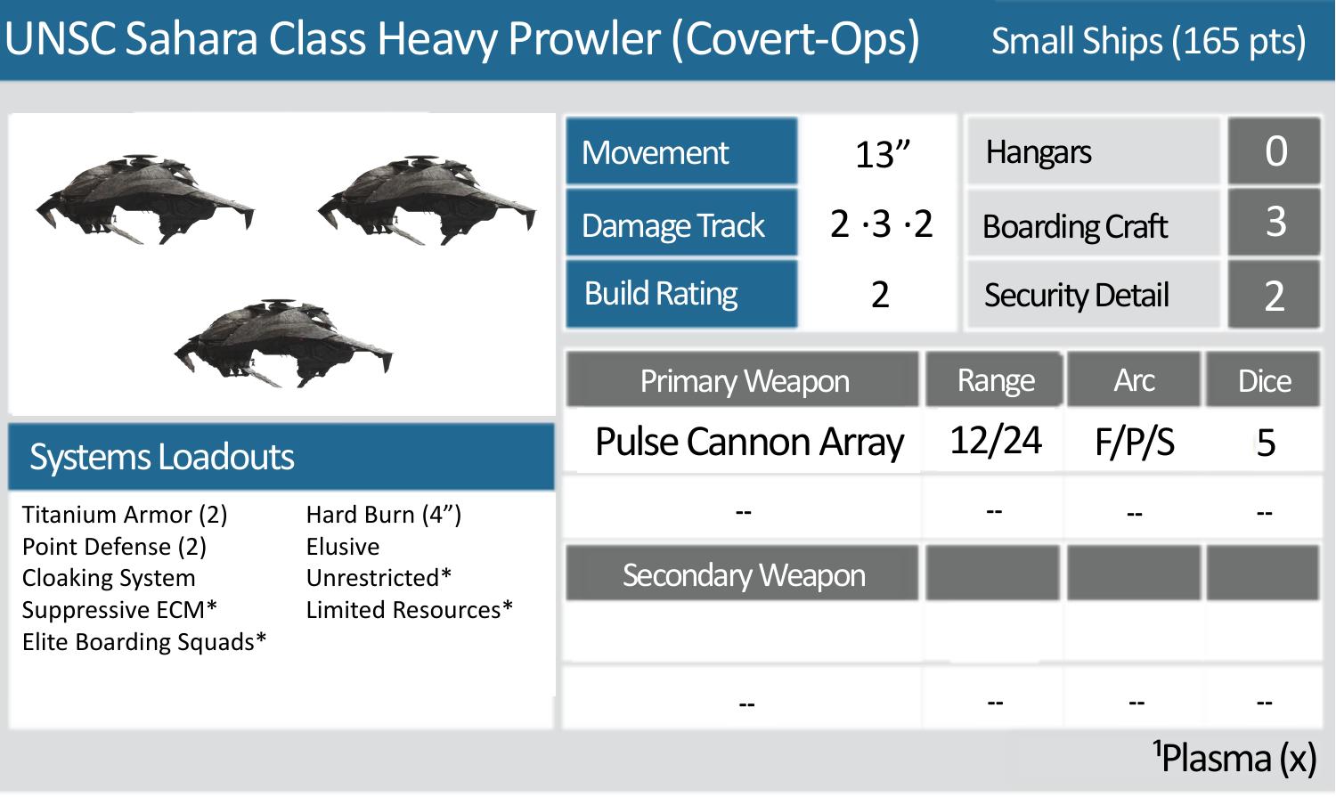 Halo Fleet Battles (Sahara Prowler).pdf | DocDroid