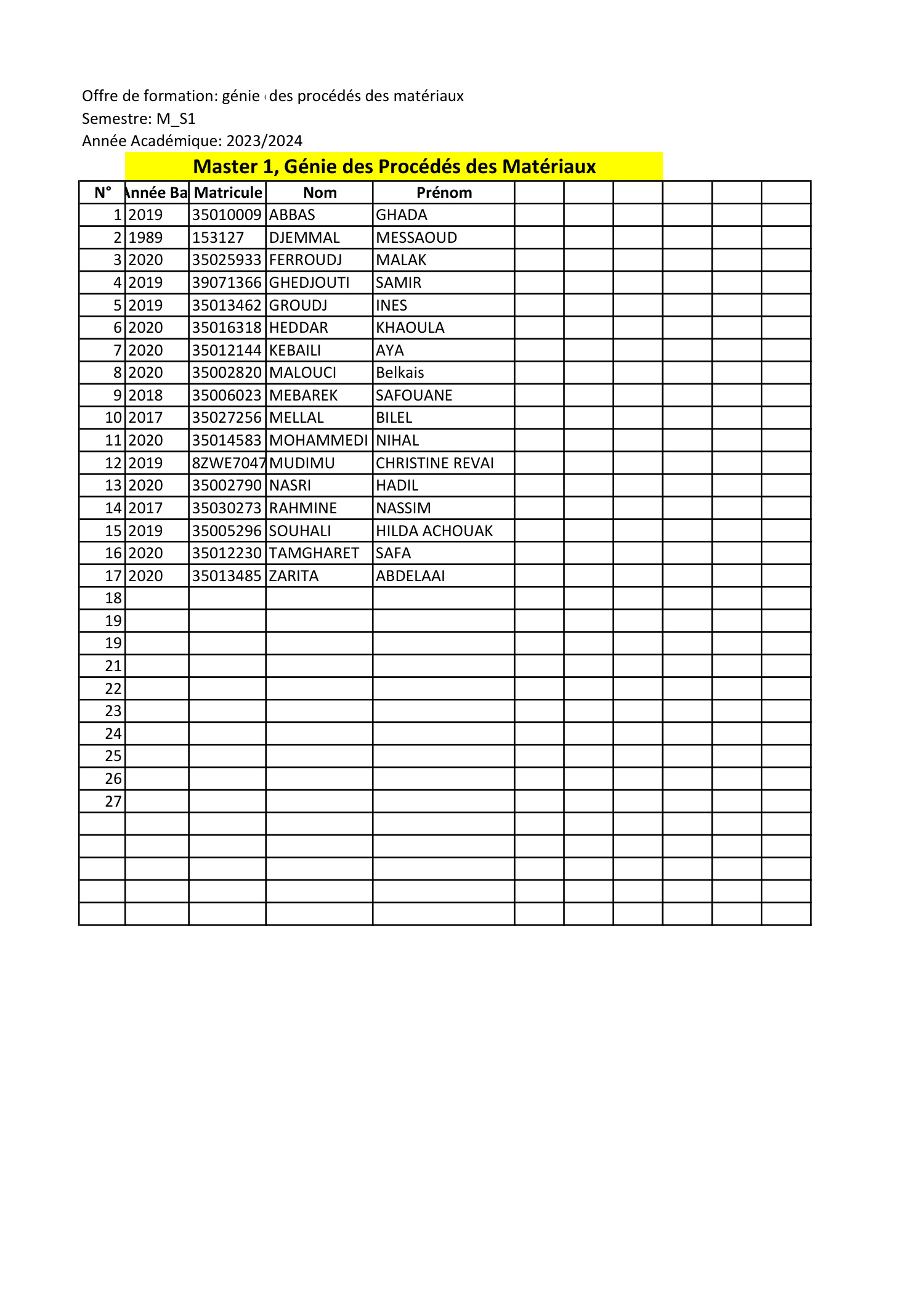 Liste des étudiants M1GPM 23-24.pdf | DocDroid