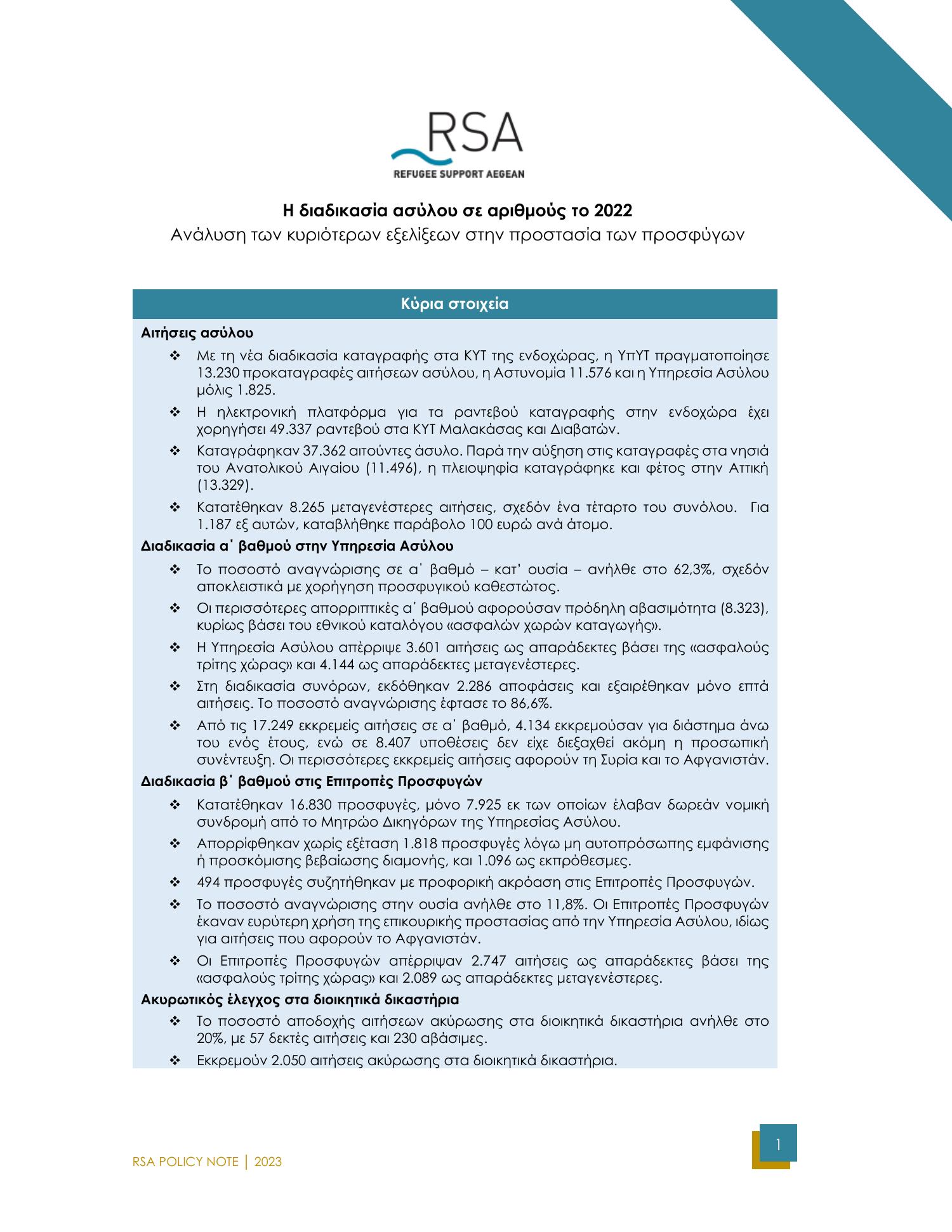 2023-03_RSA_AsylumStatistics2022_GR.pdf | DocDroid