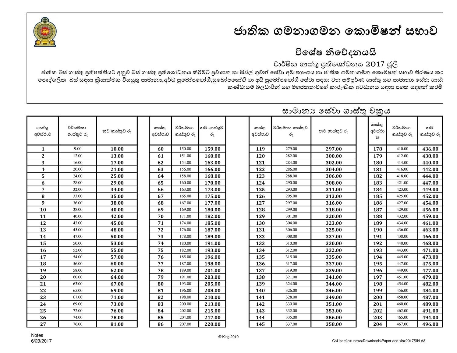 neth news.pdf | DocDroid