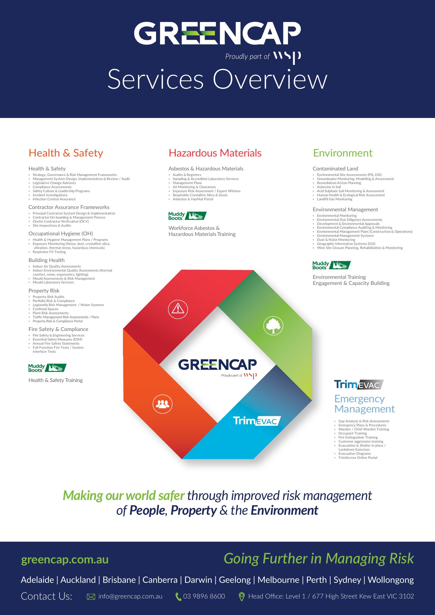 Greencap_Services-Overview_2022-full_Aug-2022.pdf | DocDroid