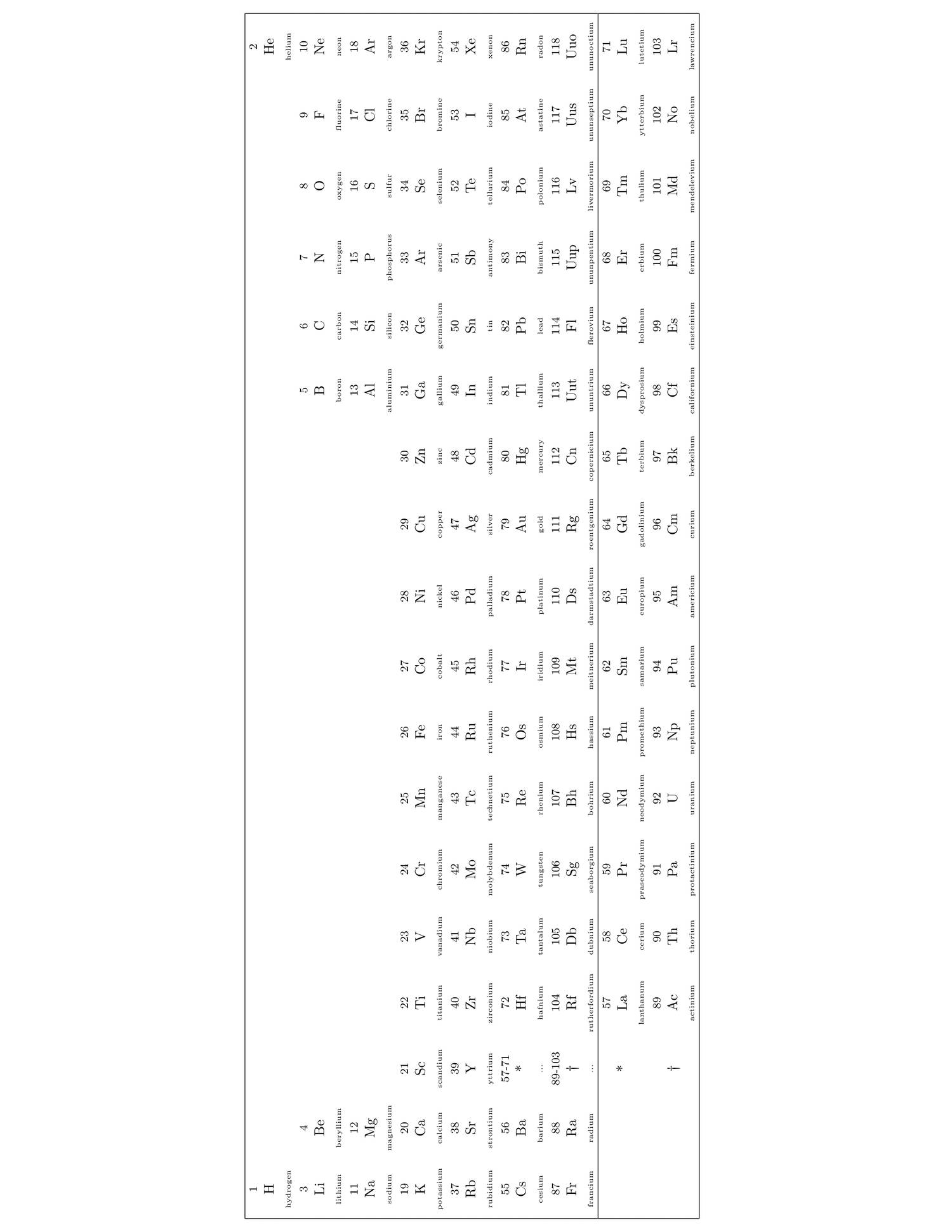 elemental-revised.pdf | DocDroid