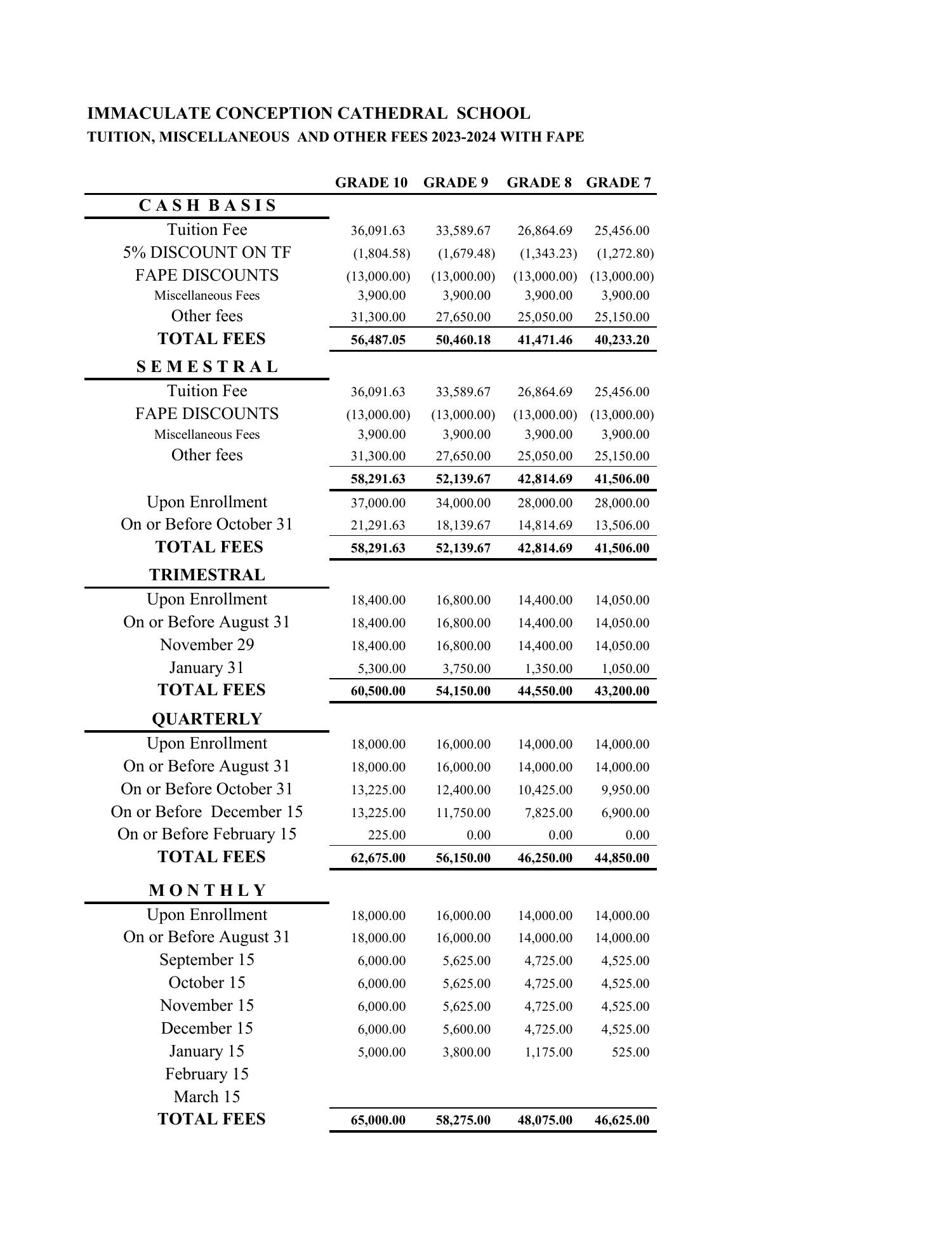fape SY 23-24.pdf | DocDroid