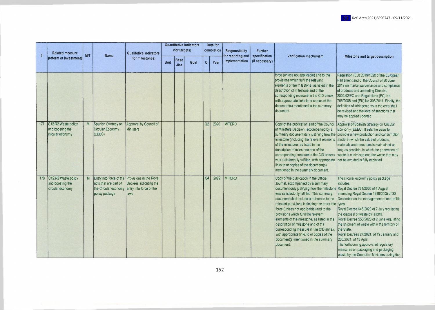101121_Countersigned_ES-RRF-OA1_2.pdf | DocDroid