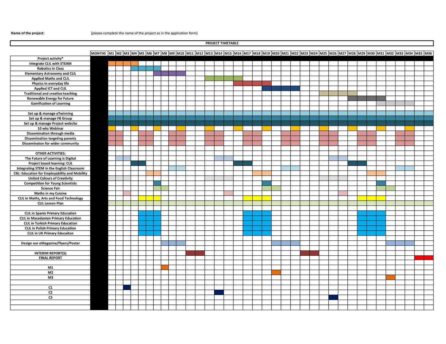 Activity plan.pdf | DocDroid