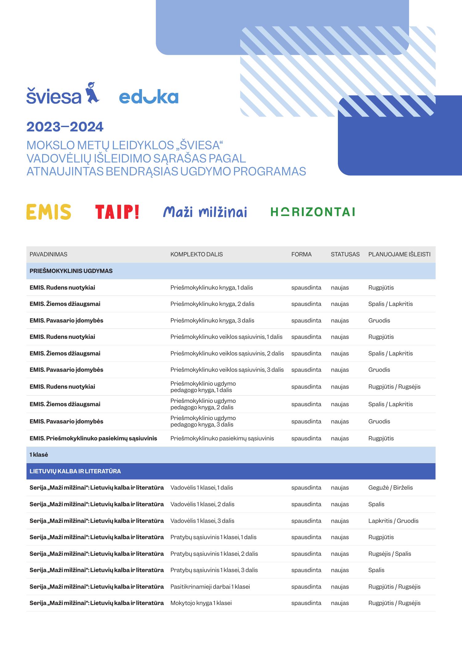 Šviesa_vadovėlių_sąrašas_2023-2024.pdf | DocDroid