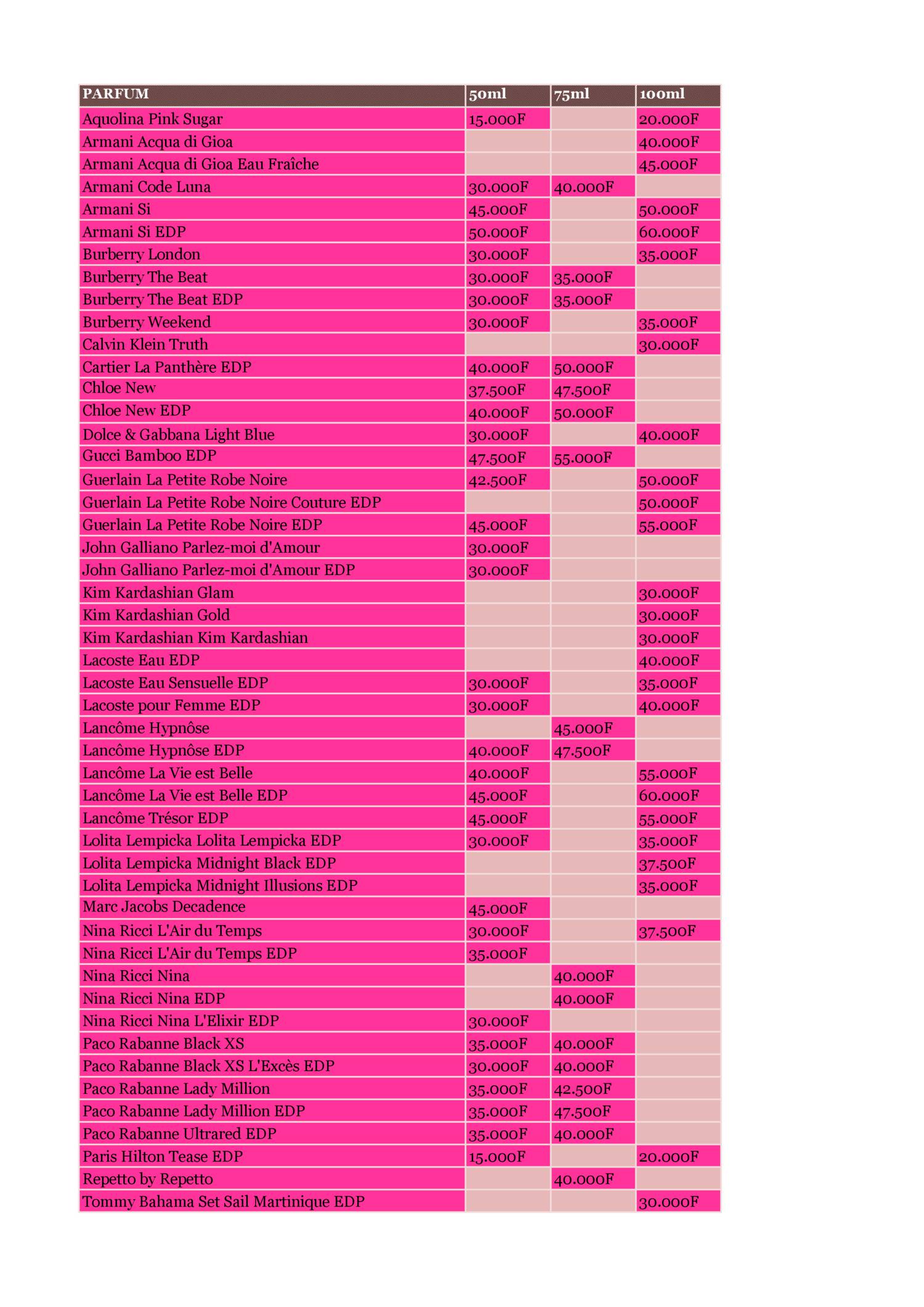 Liste Parfums FEMME pdf DocDroid Liste Parfums FEMME pdf DocDroid
