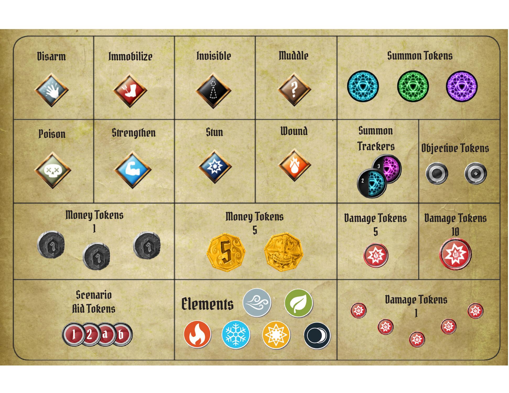 Status Tokens.pdf | DocDroid