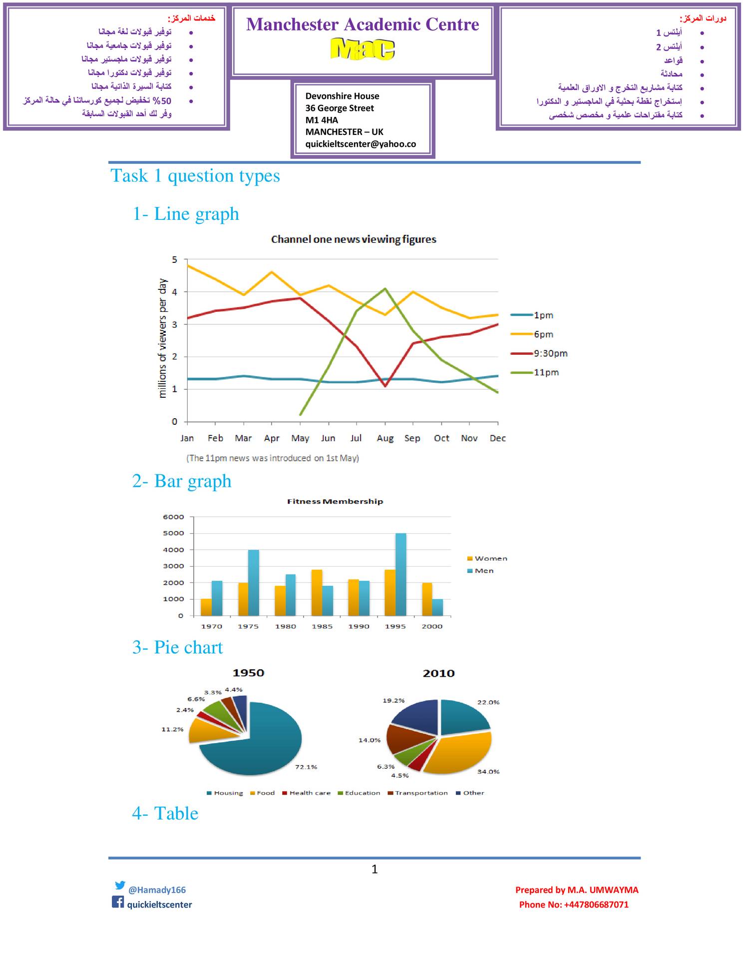 First lecture 19-04-2017.pdf | DocDroid