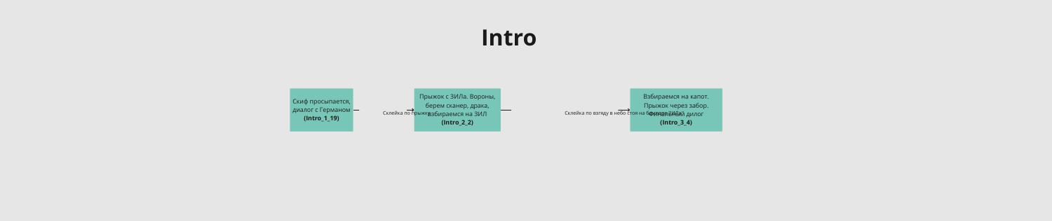 Cut-scenes.pdf | DocDroid