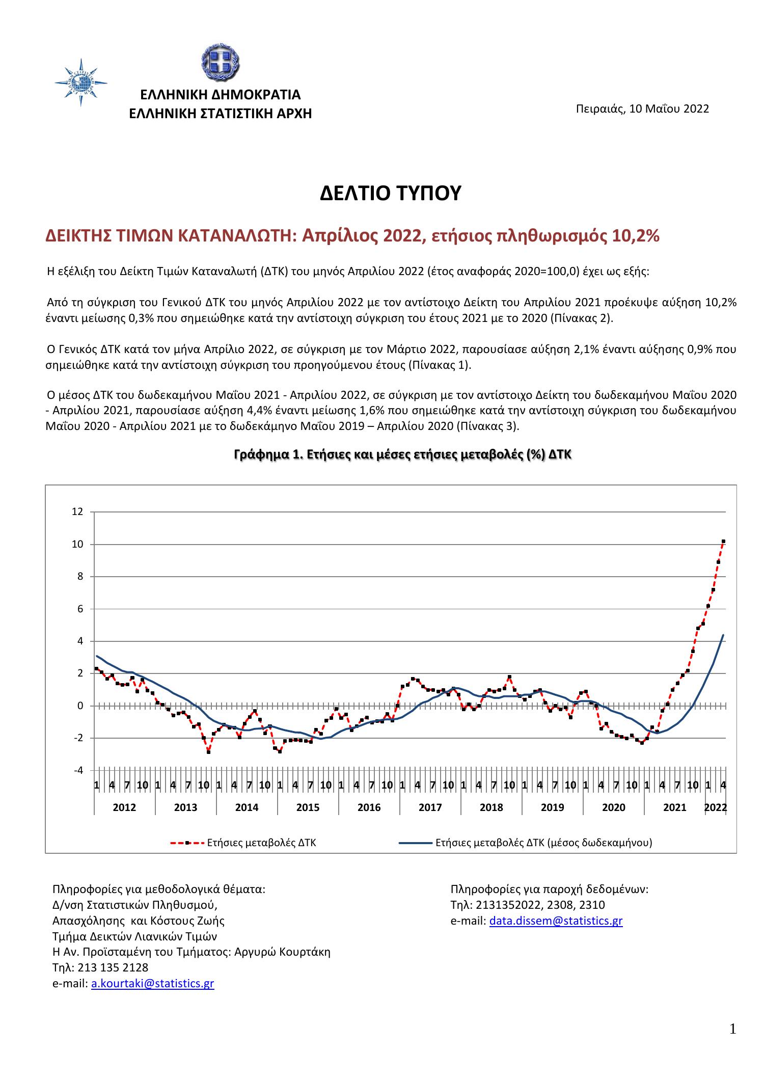 times elstat.pdf | DocDroid