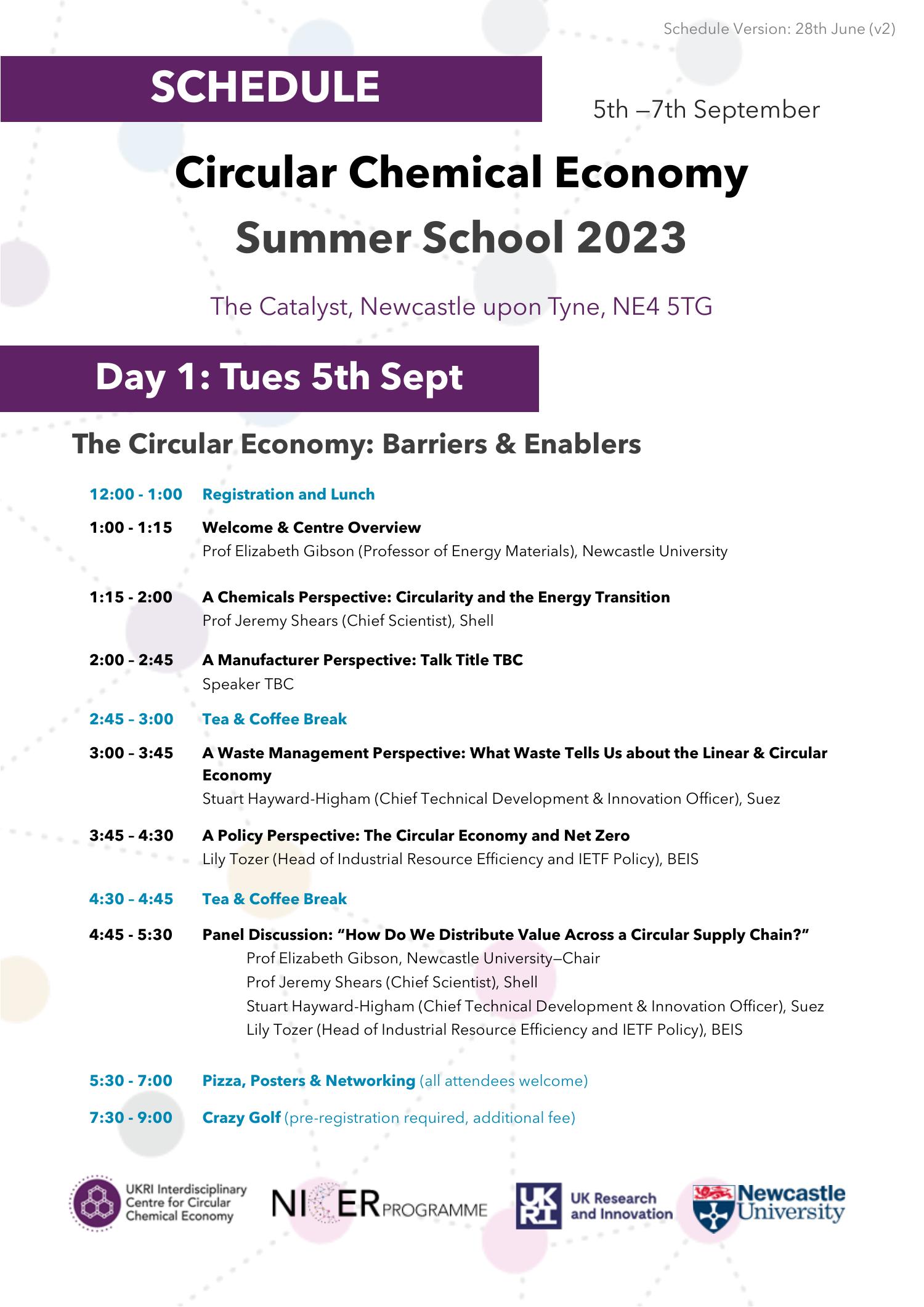 Schedule - Circular Chem Summer School (28.06.23).pdf | DocDroid
