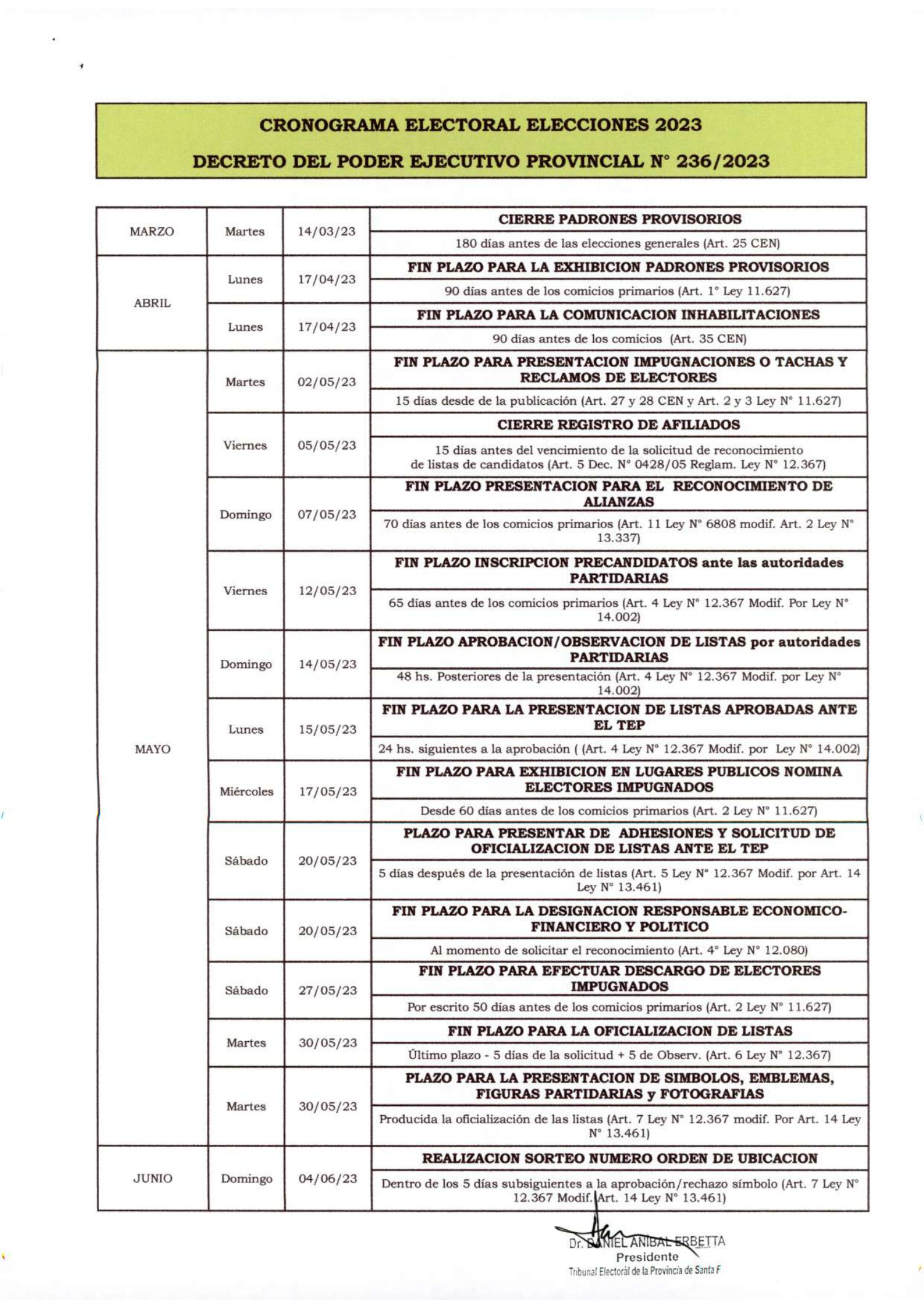 CRONOGRAMA-2023.pdf | DocDroid